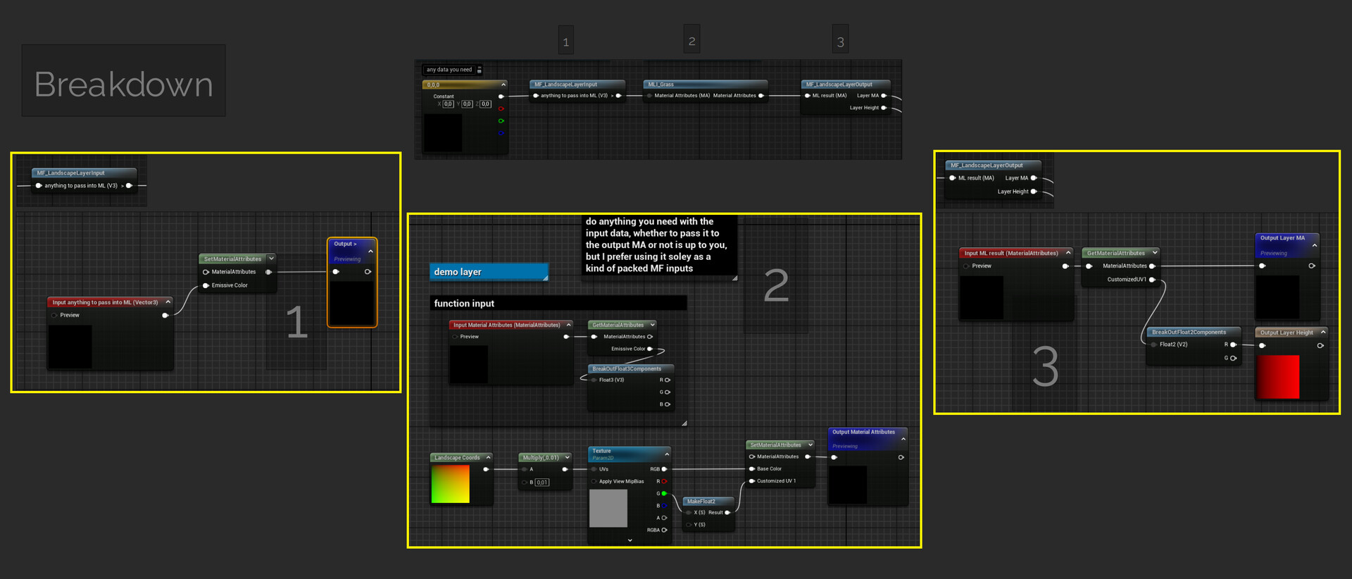Ilya M. - Organizing Landscape Material Trick (UE ~5.4.3)