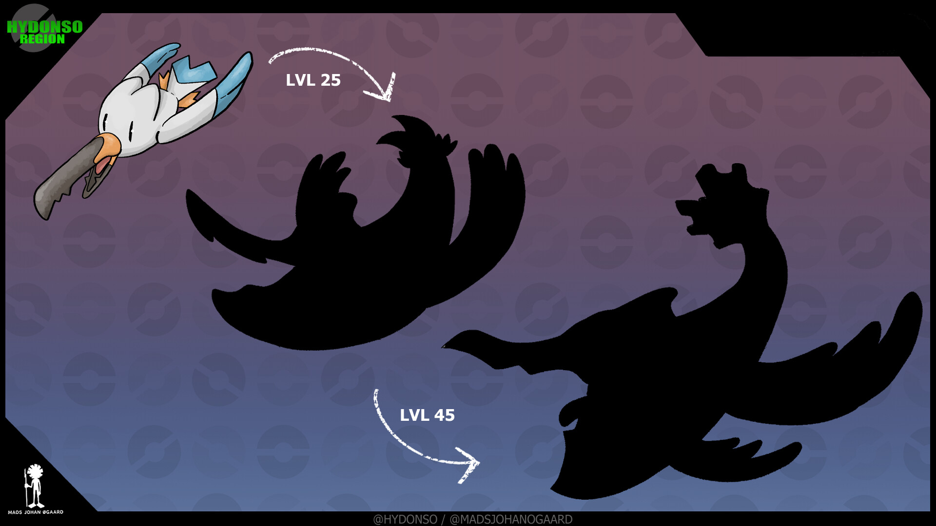 future pokemon evolutions 2