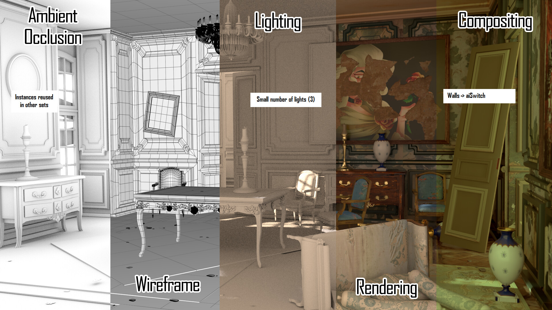 Clotilde Boulanger - SLEEPING BEAUTY - 3D Production