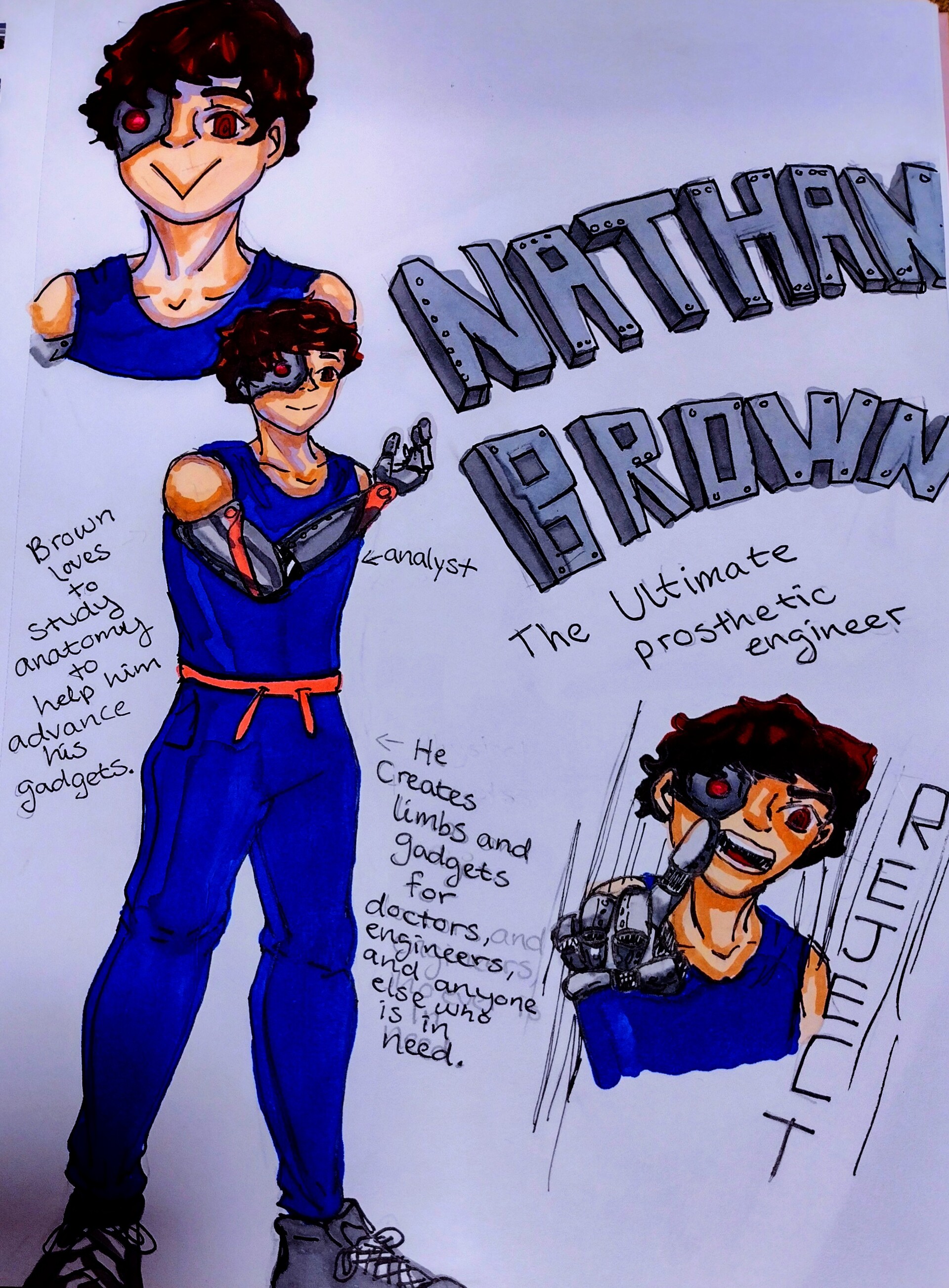 ArtStation - Danganronpa OC series 1