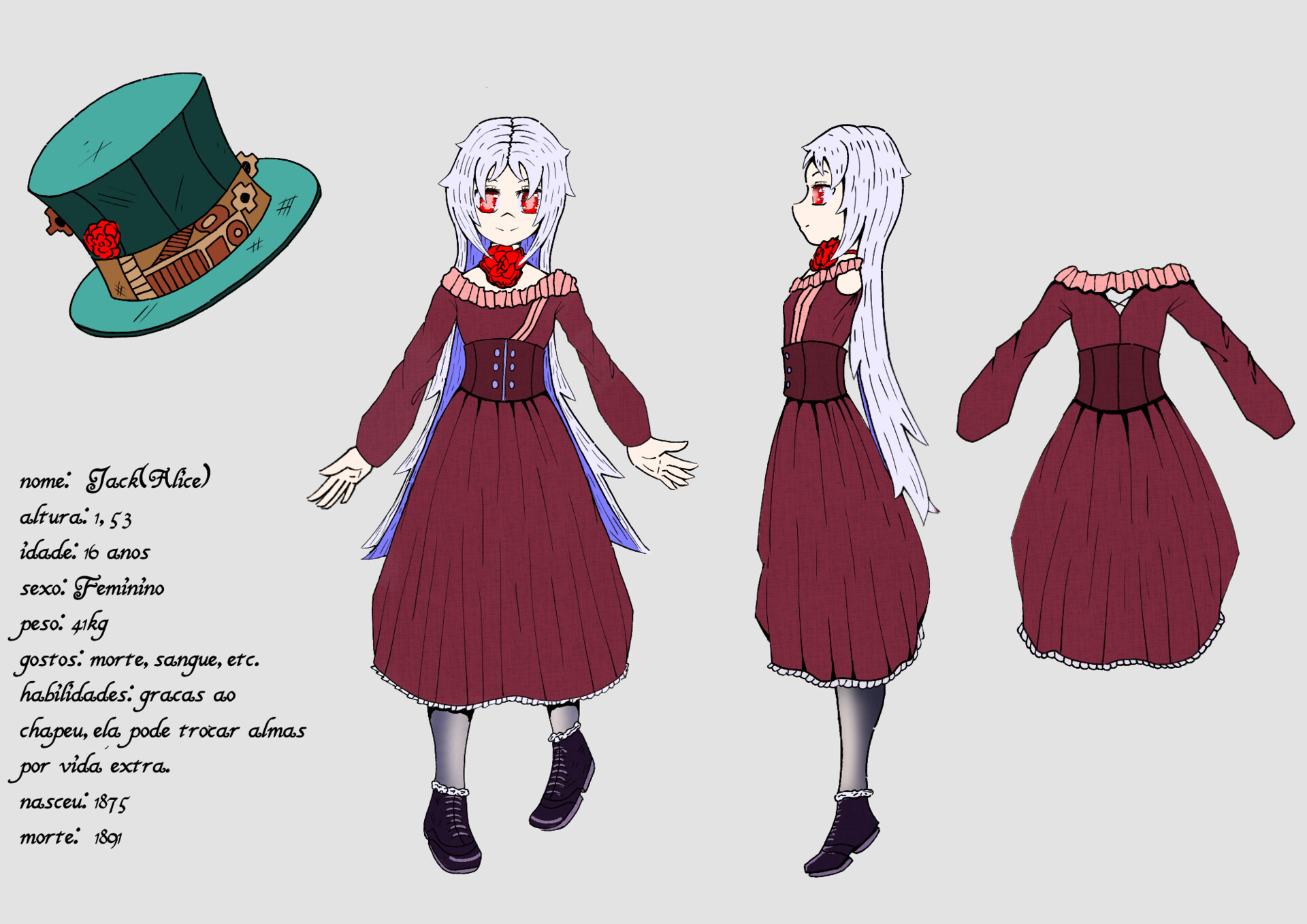 ArtStation - Model sheet