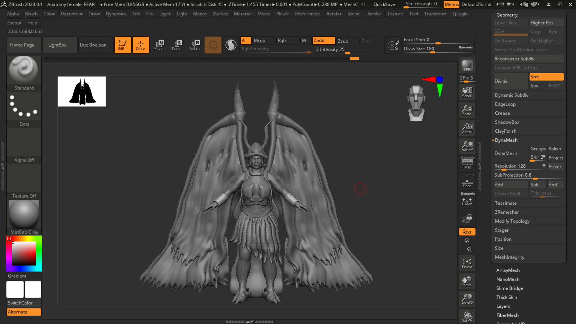 ArtStation - 3D Modelling of Character: Diwara