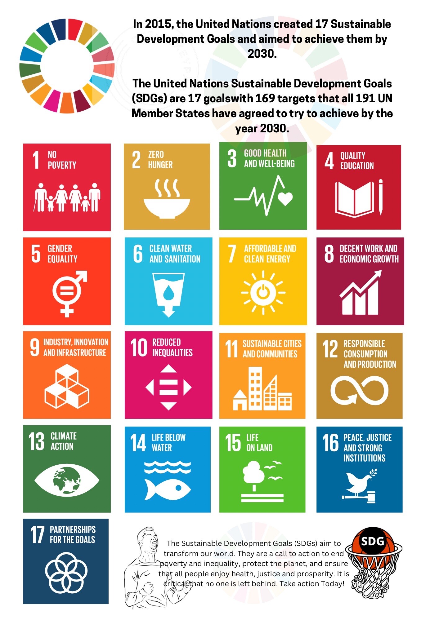 ArtStation - Sustainable Development Goals Project Illustration