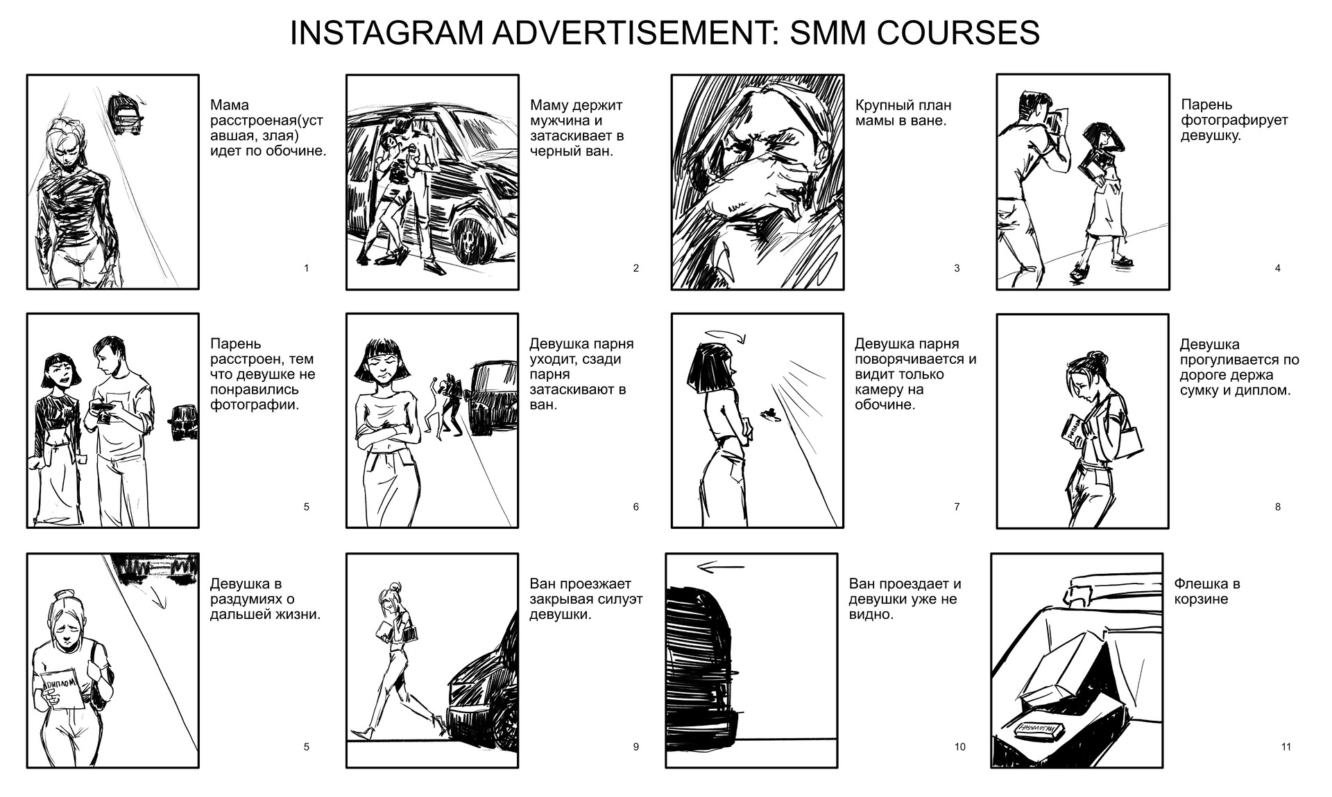 ArtStation - Storyboard for Instagram Advertisement: SMM