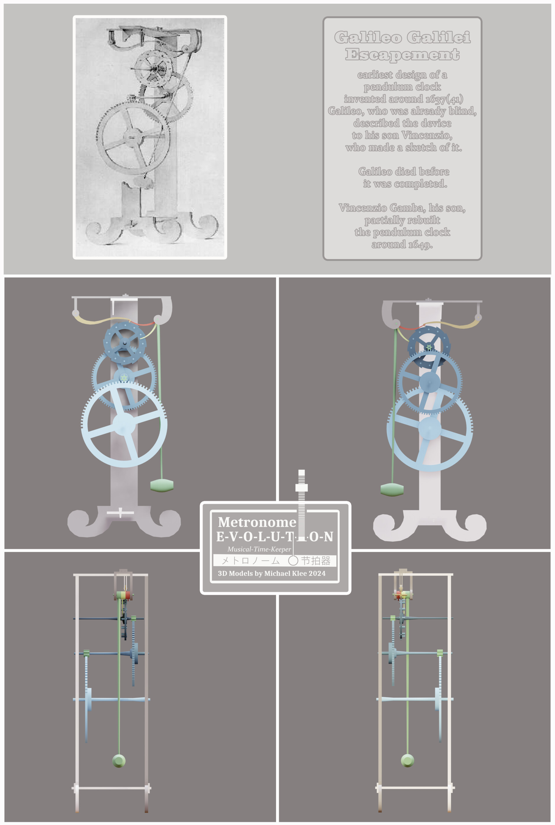 galileo invented pendulum clock