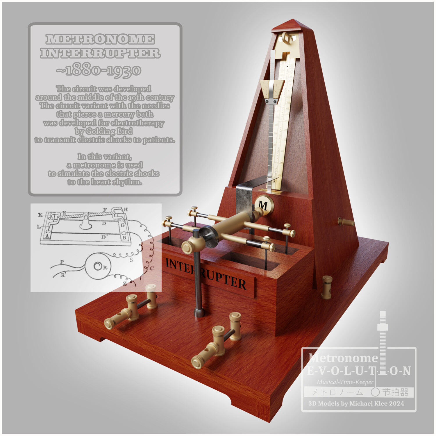 Michael Klee - Metronome - History - Variants after 1815