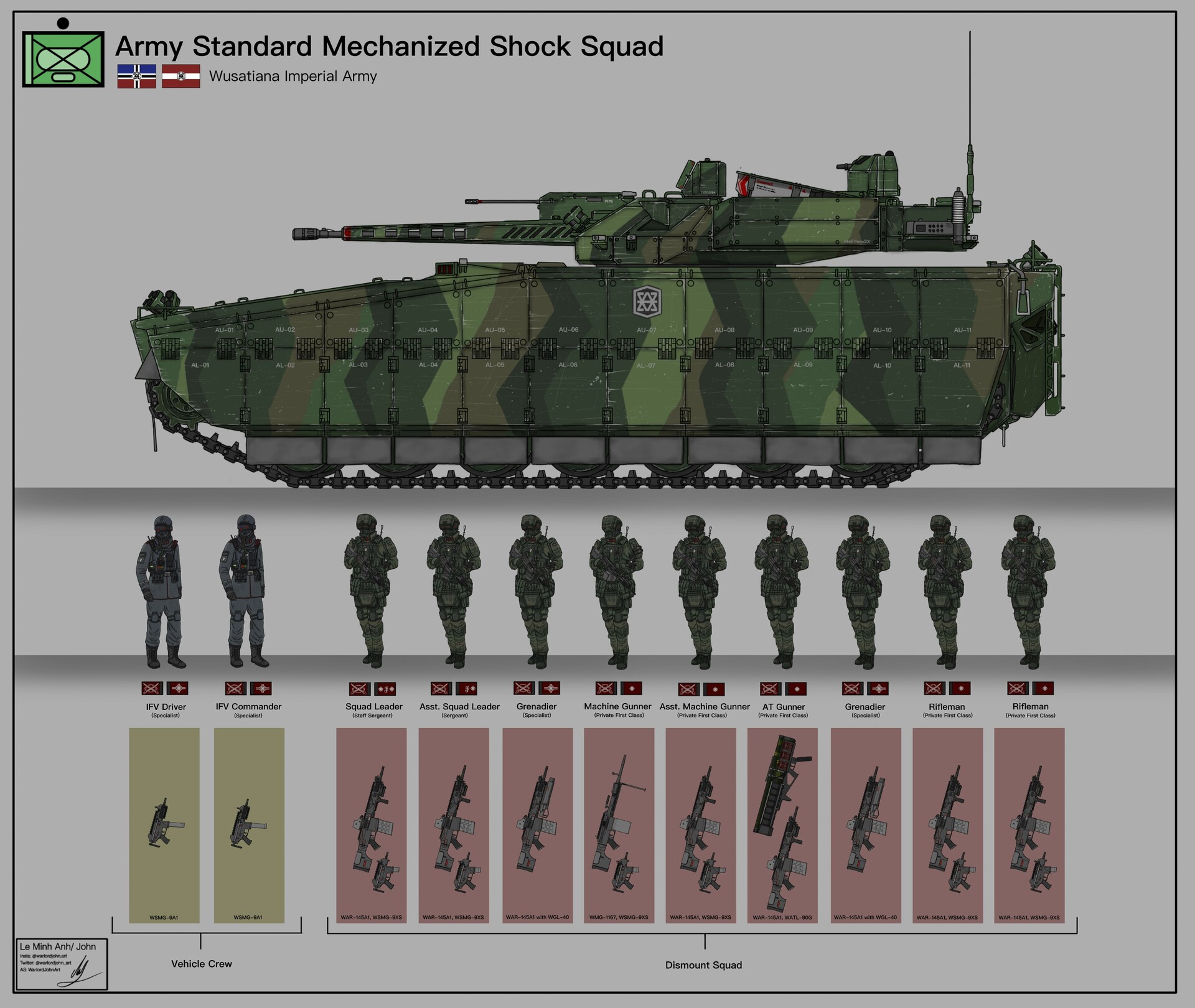 ArtStation - IFV and squad layout