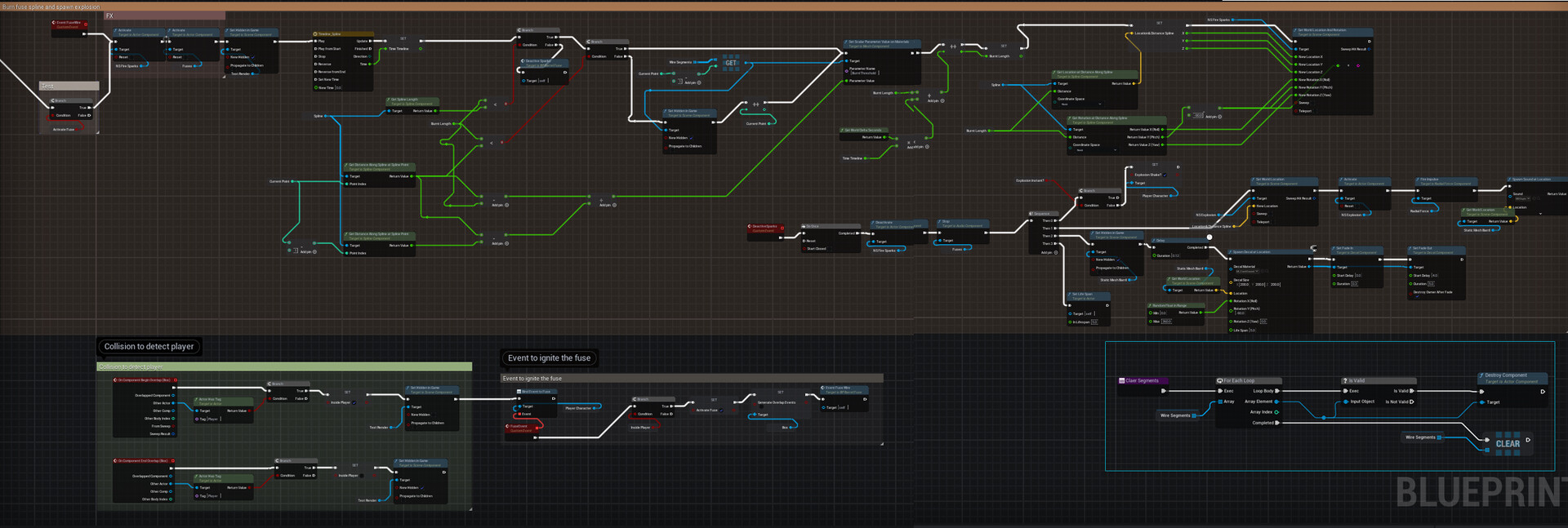 Josep Castellano Carpi - Red Barrel Explosion - Real-time VFX in Unreal Engine 5