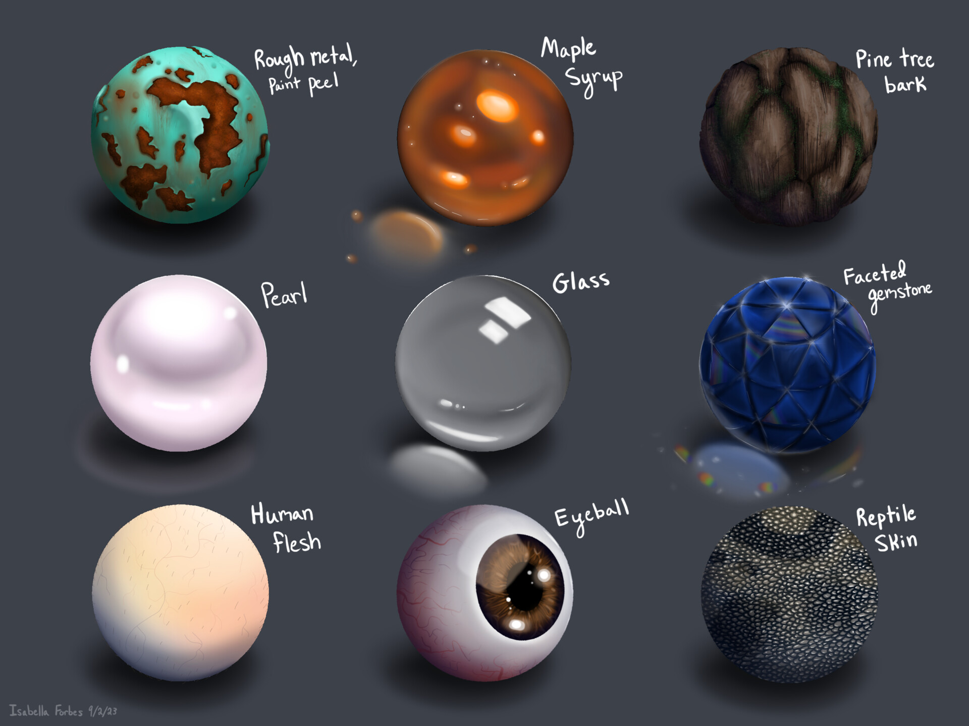 ArtStation - Sphere Texture Practice