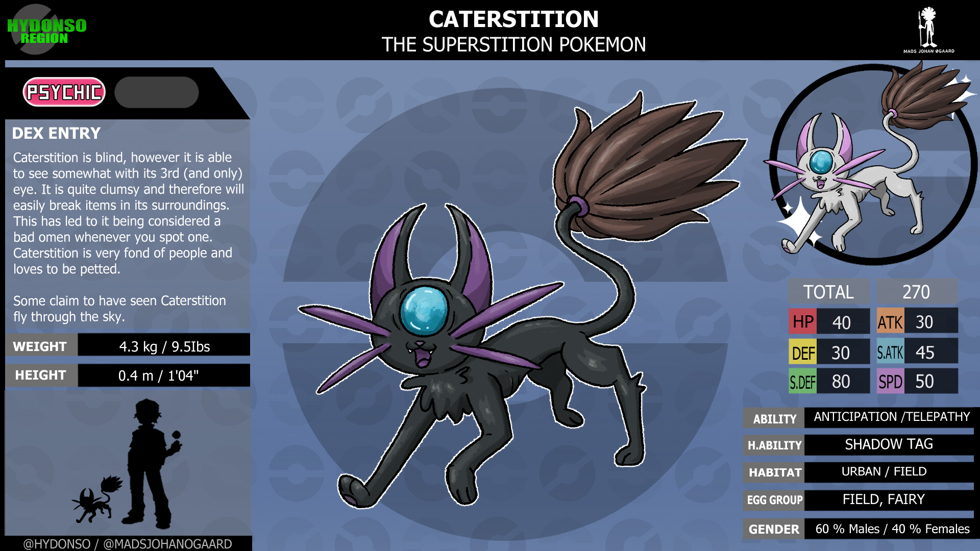 telepathy ability pokemon