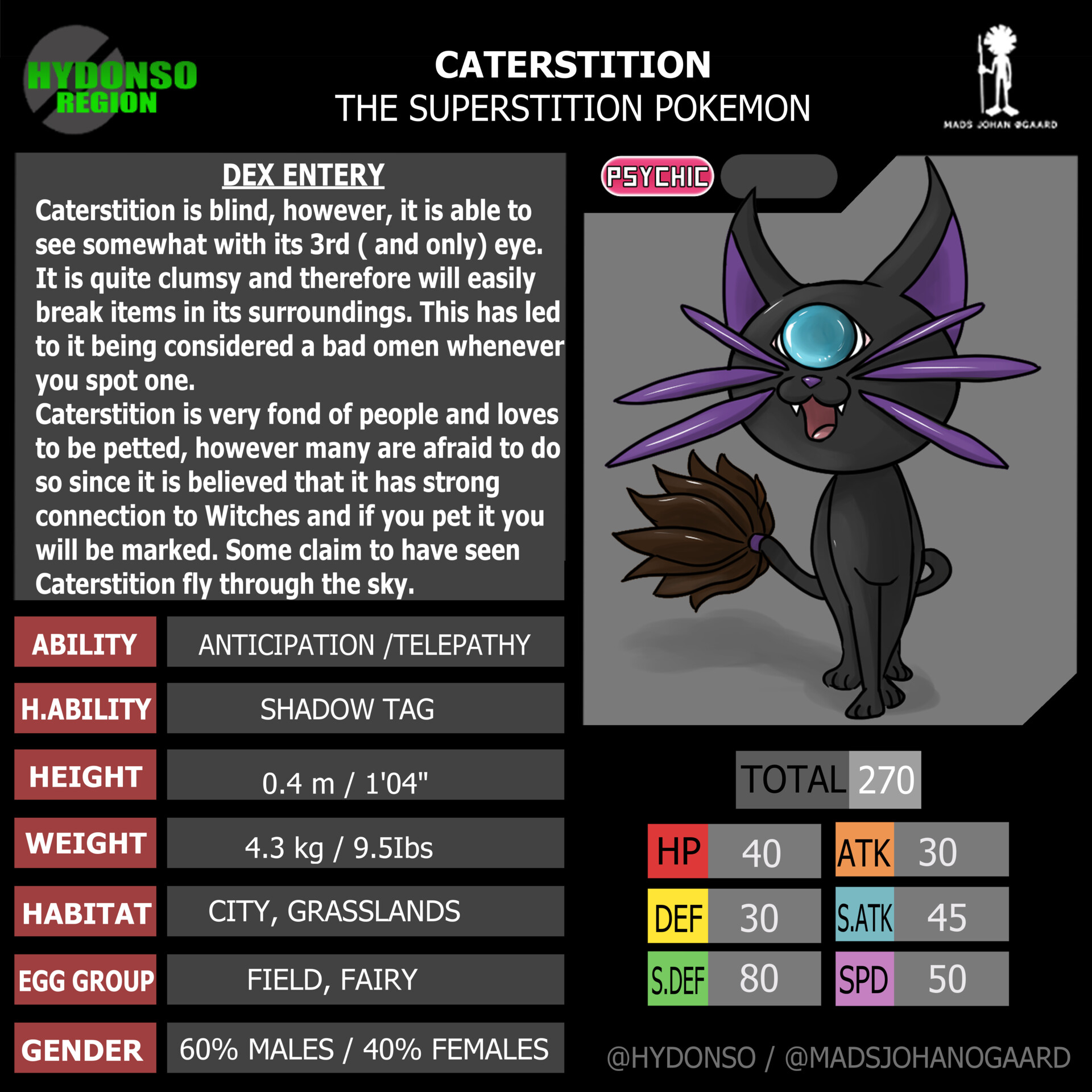 telepathy ability pokemon