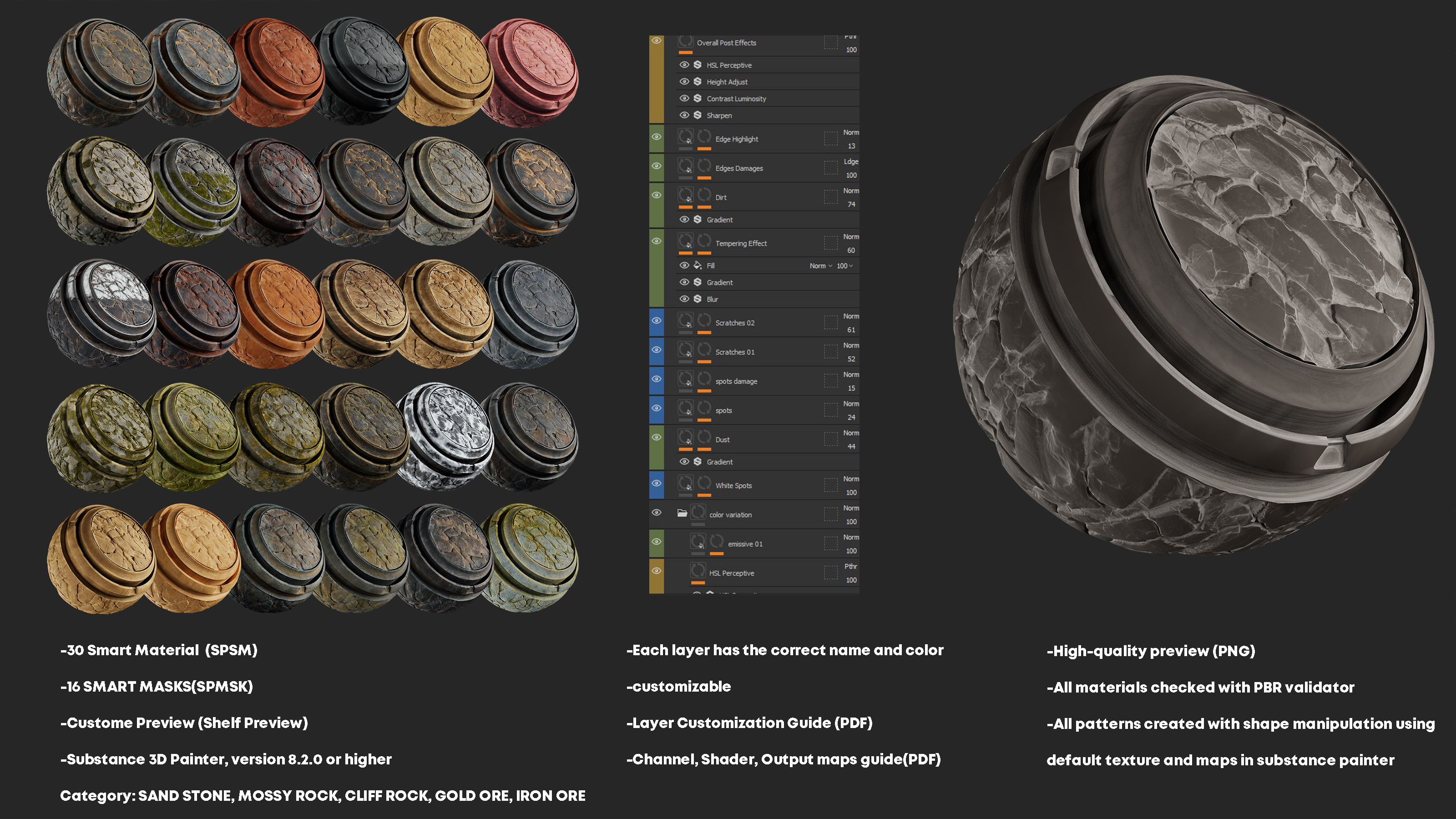 Javad Rajabzade - Rock Smart Materials Substance Painter