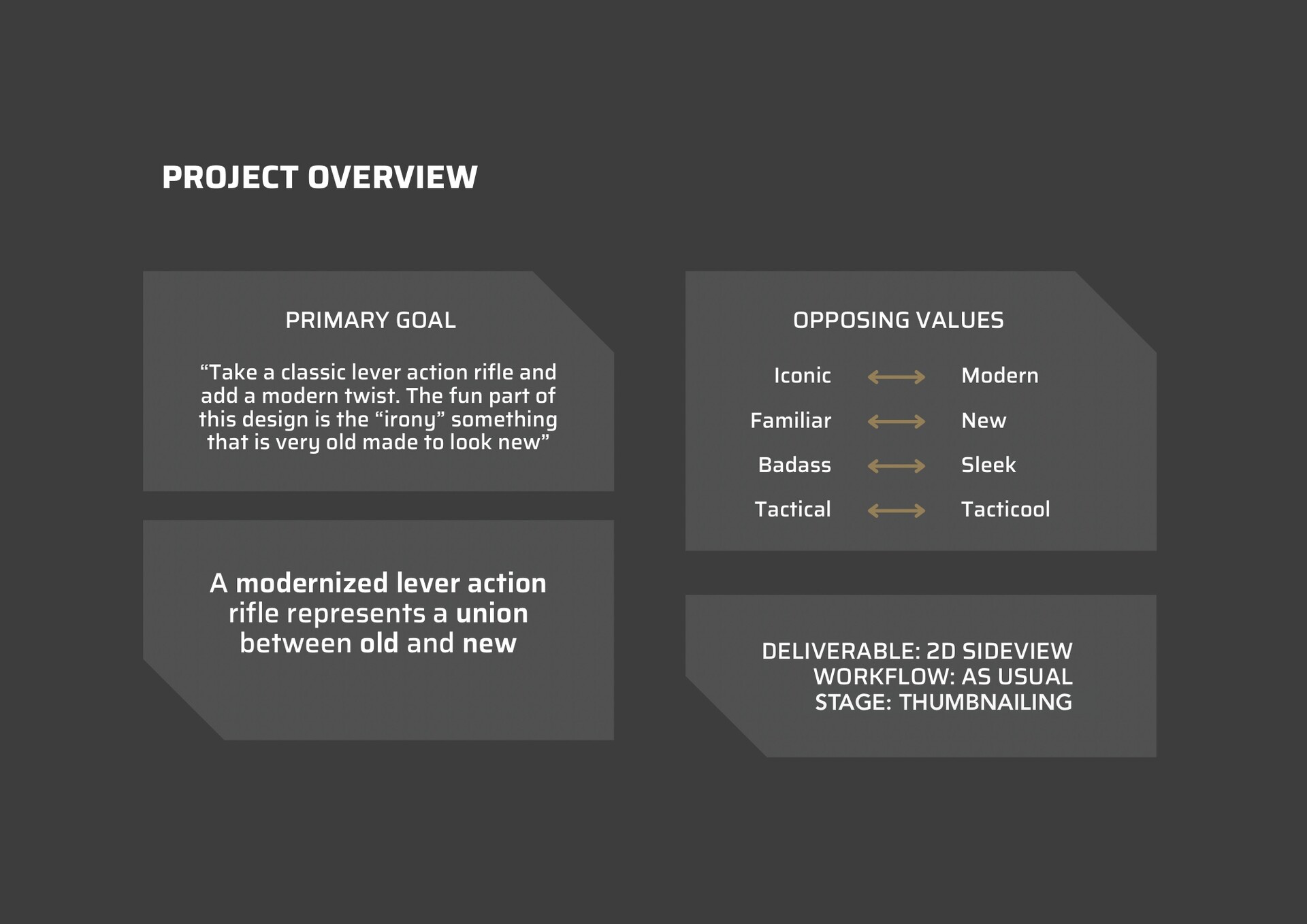Wouter Kroon - Crosman Model 73 “Saddlepal” Redesign