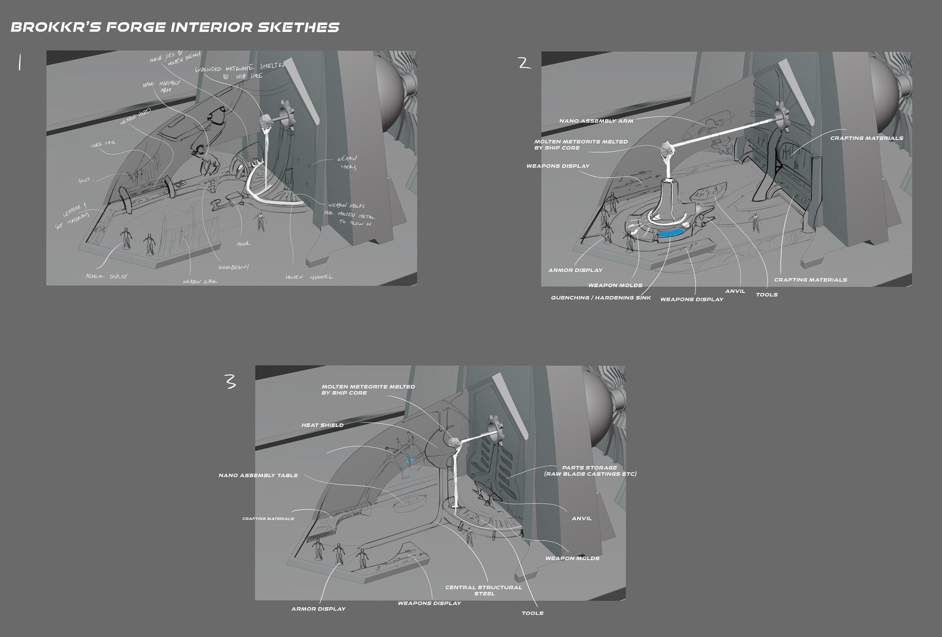 JAMES COMBRIDGE - The Forge: Concept art