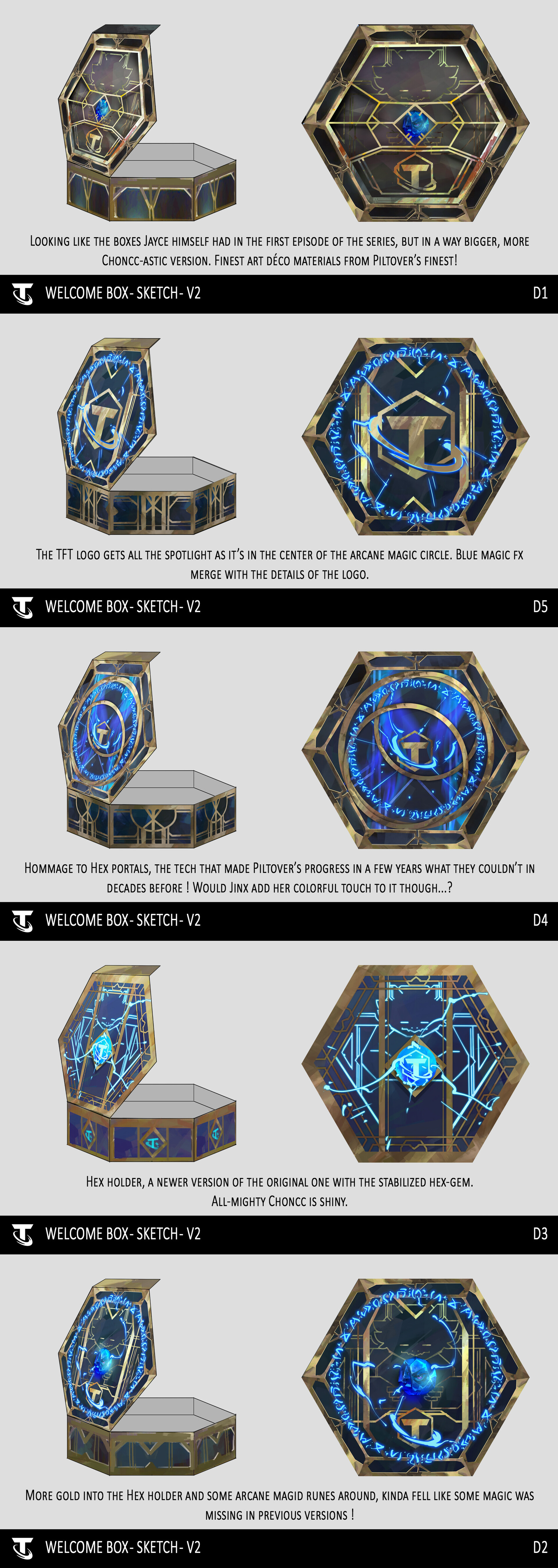 Carmen Carballo (WANDAKUN) - TFT GIFT BOX - Concept Art