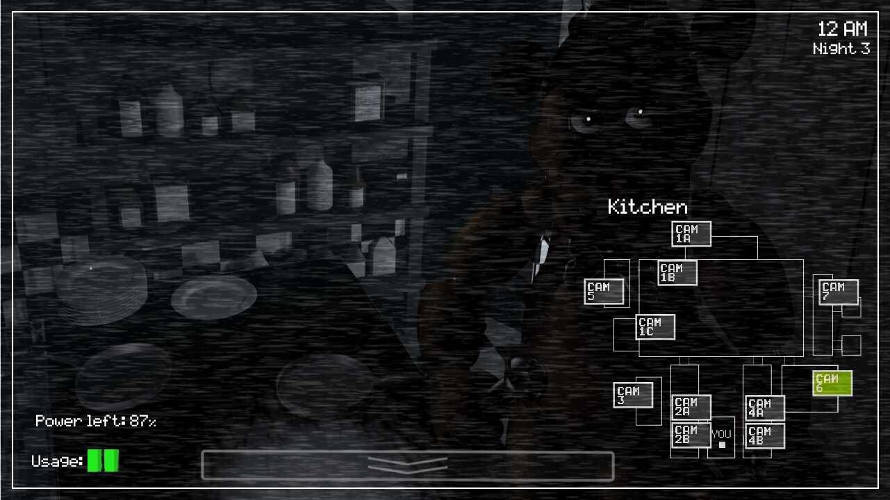 ArtStation - What if FNaF 1 Had a Kitchen Camera?