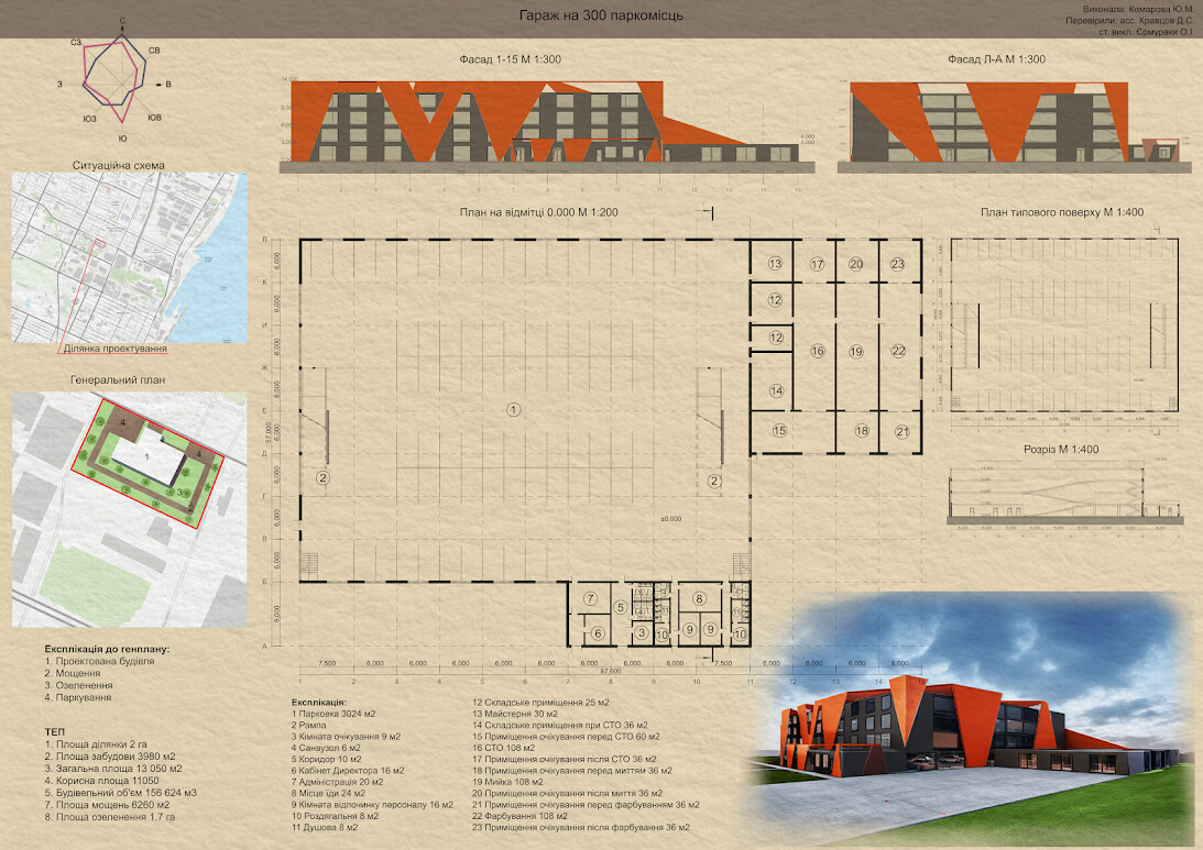ArtStation - Architectural projects
