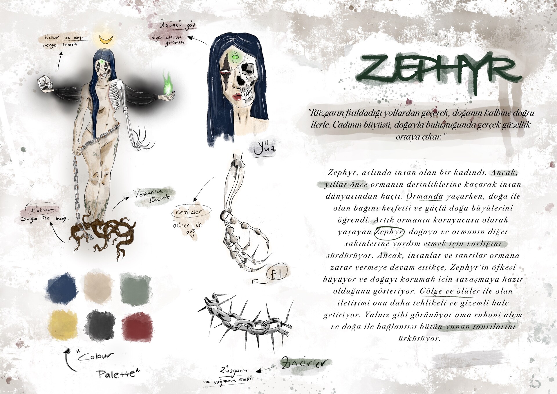 ArtStation - Zephyr Character Design