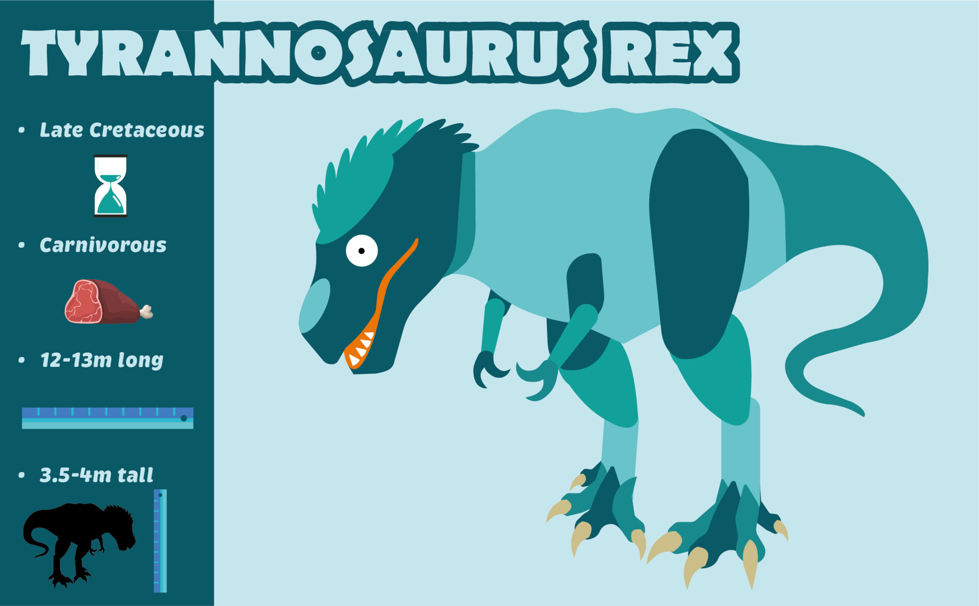 DroppedCroissant - ABCs Learning Cards For Children - Dinosaurs - Part 2