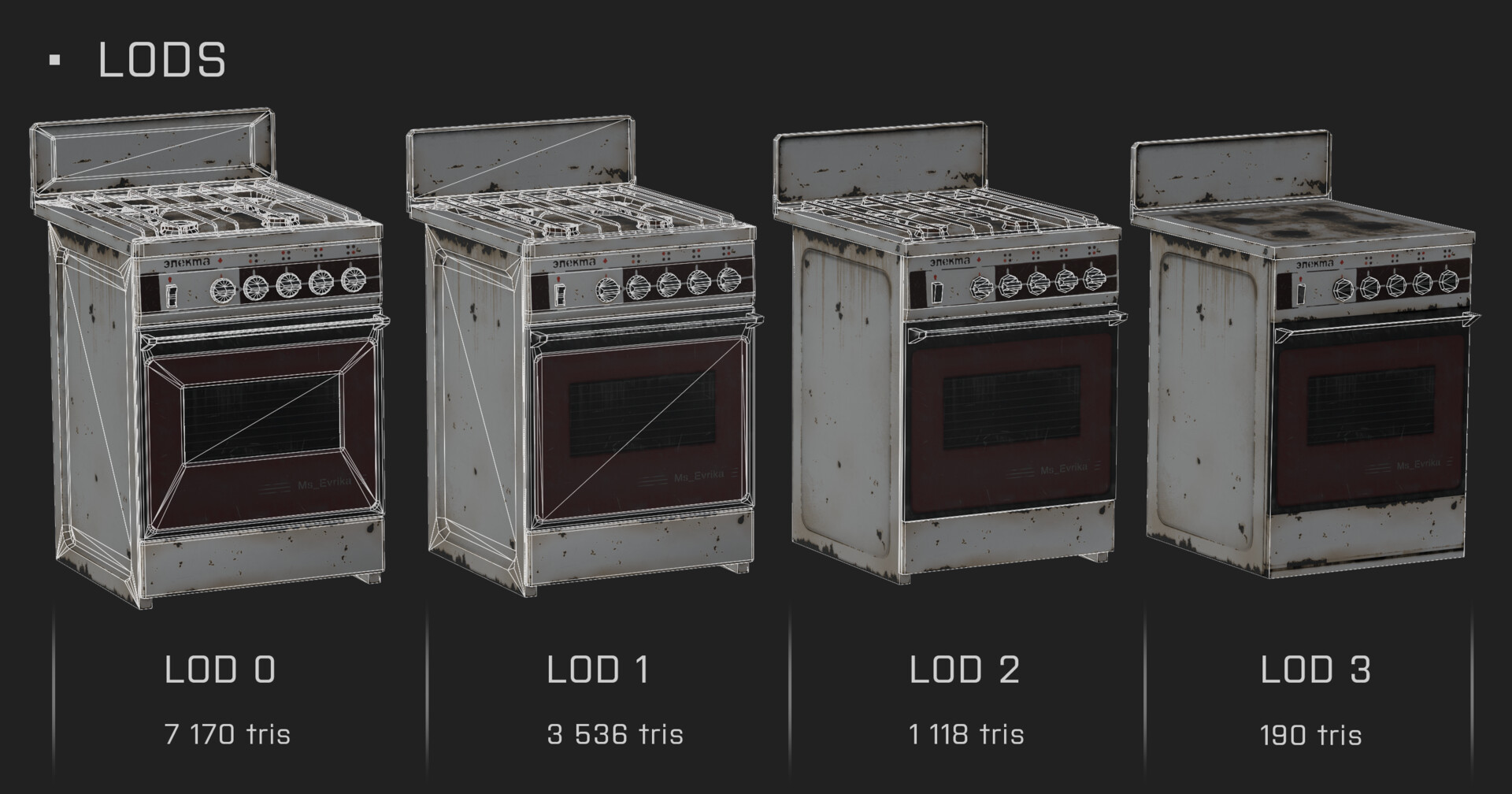 Liya Bohnat - Realistic old soviet gas stove