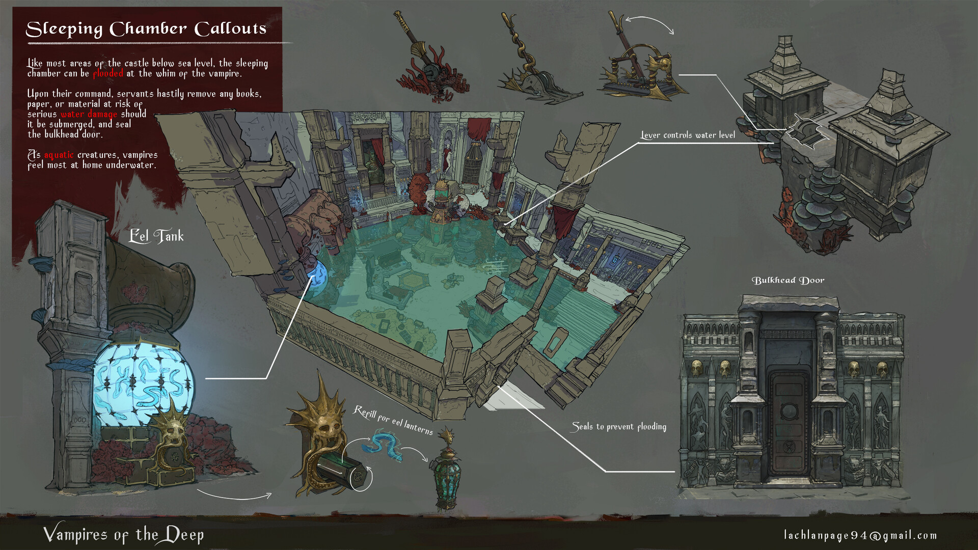 Lachlan Page - Portfolio Part 2 2025