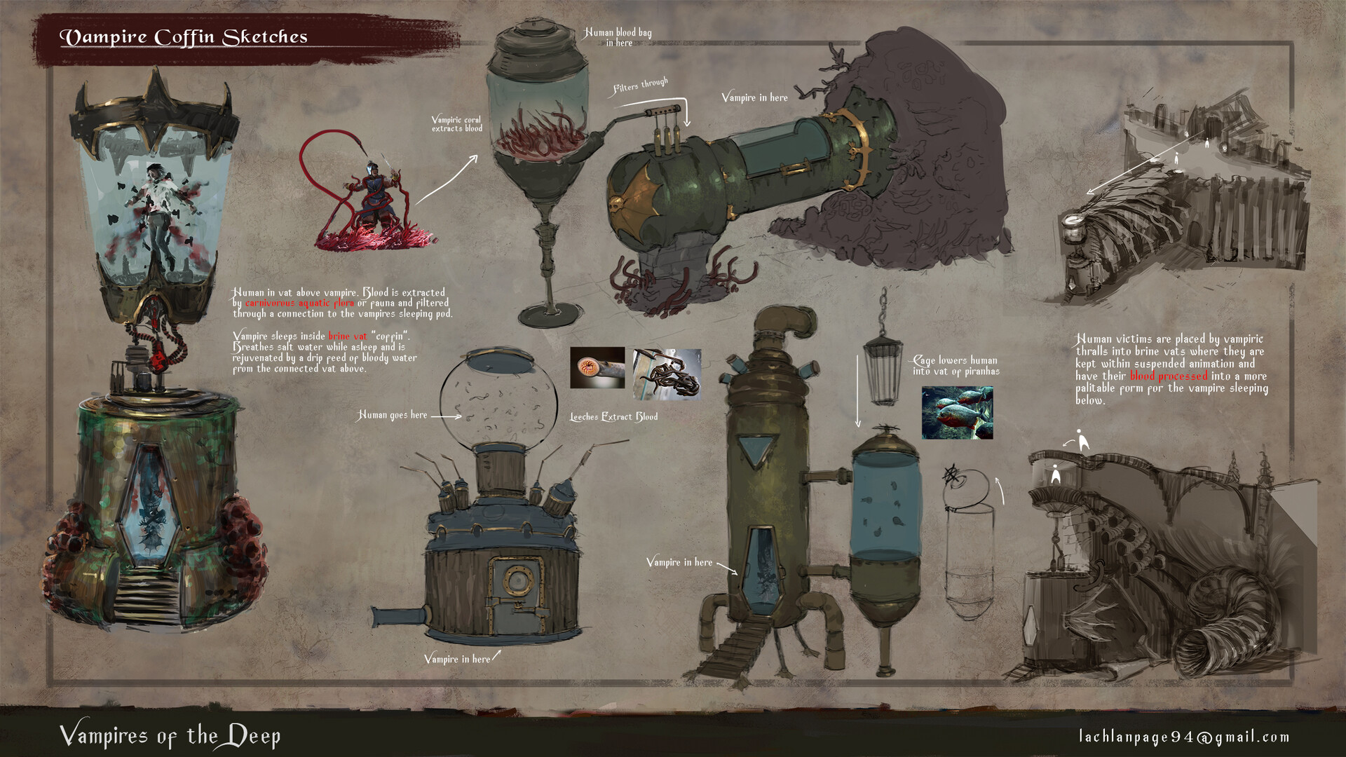 Lachlan Page - Portfolio Part 2 2025