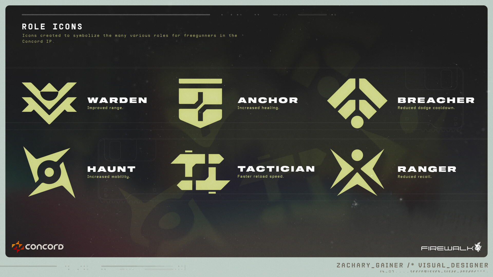 Zach Gainer - Concord - UI Iconography and Decals
