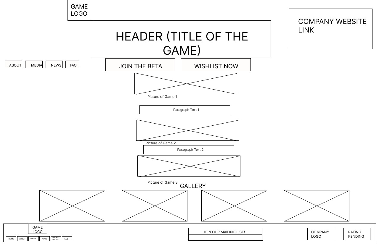 ArtStation - Website Wireframes