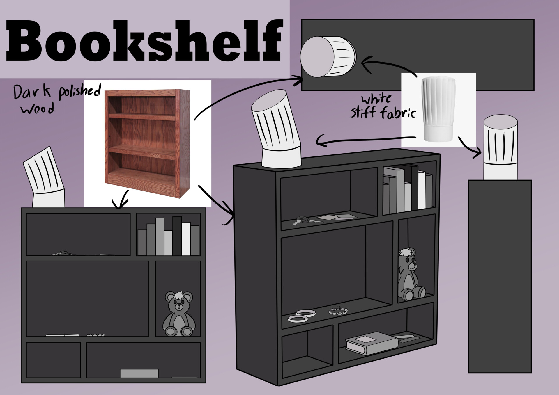 ArtStation - The most important cookie asset reference art