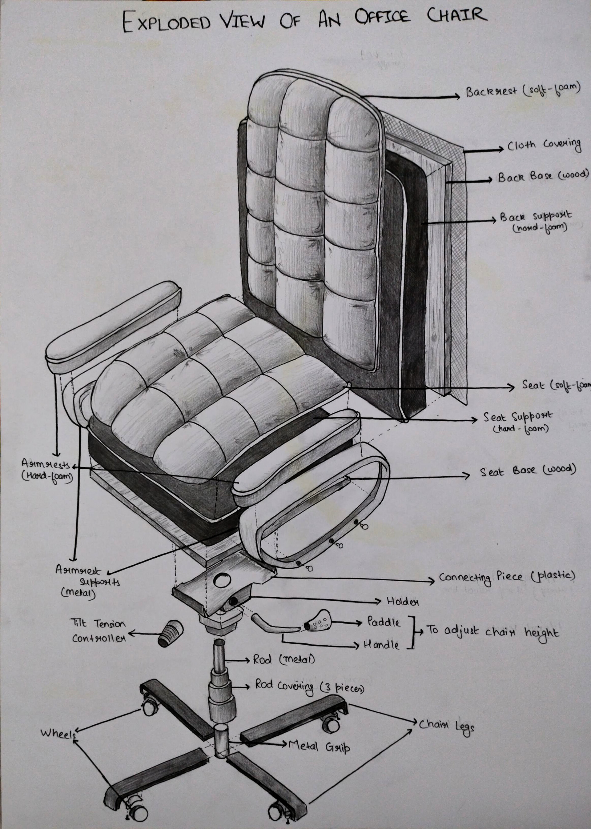 ArtStation - Exploded Views (5)