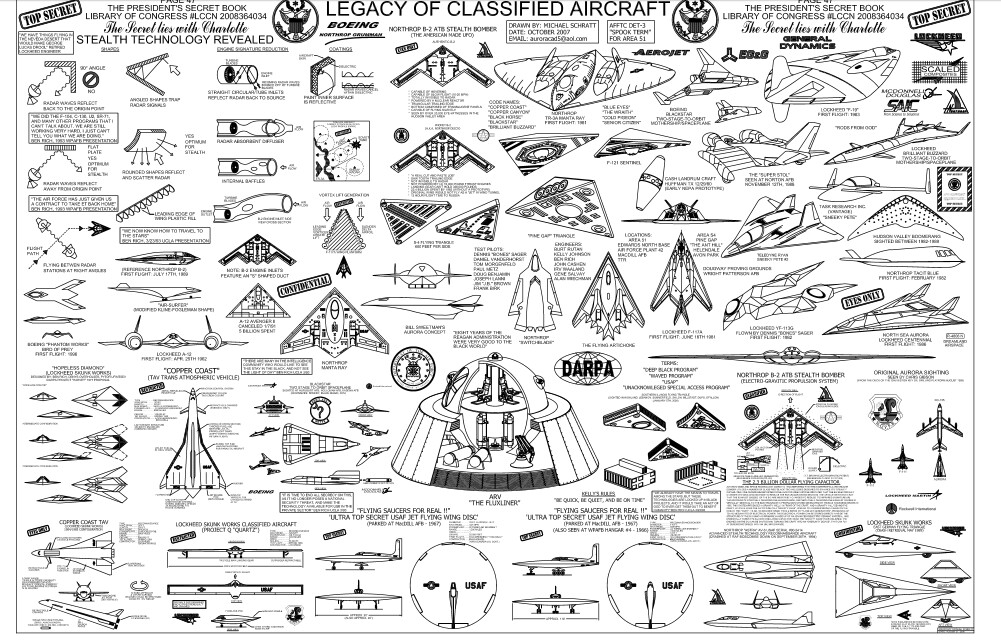 AR020 - ARV "Fluxliner" Alien Reproduction Vehicle