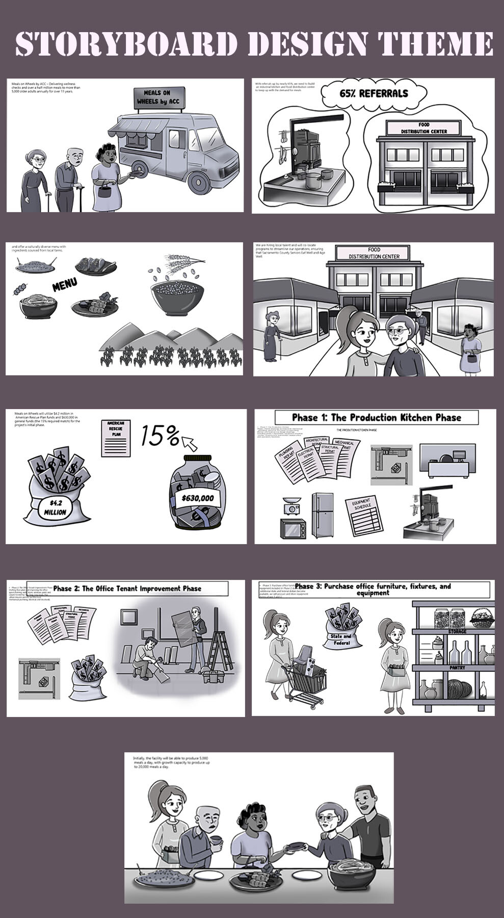 ArtStation - My first project_storyboard_2020