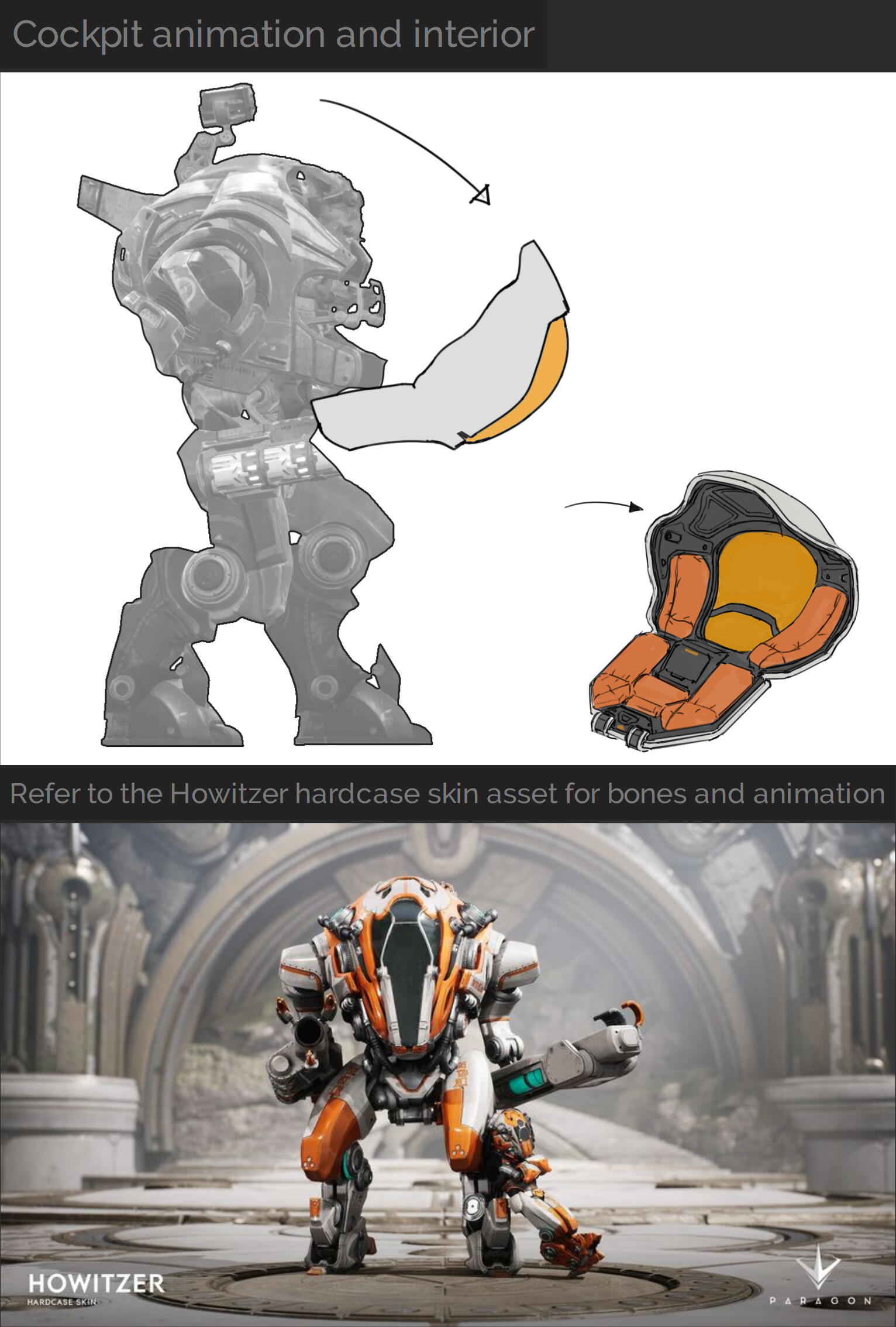 Art of Ragnar - Howitzer Odyssey skin