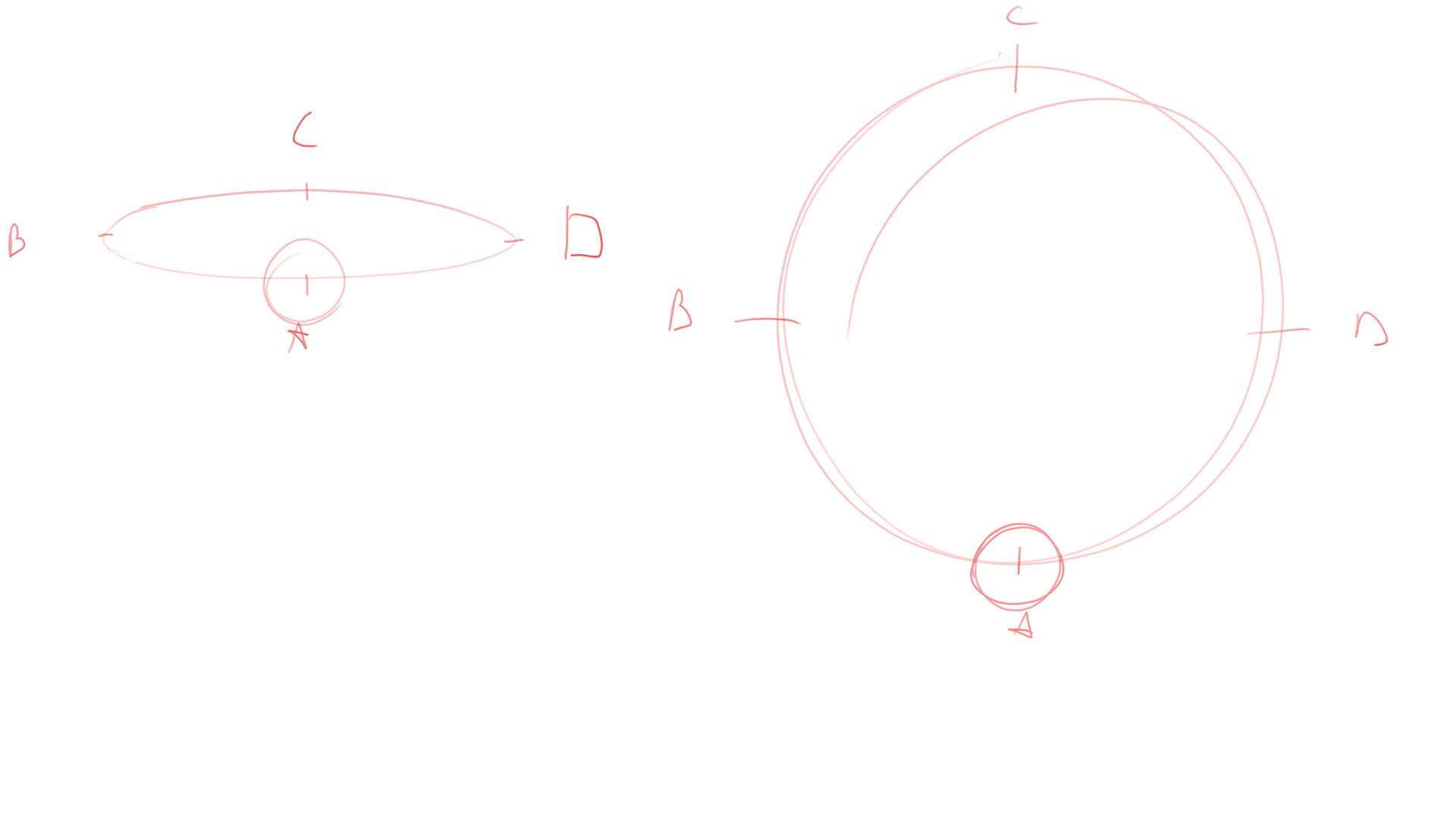 ArtStation - rotation