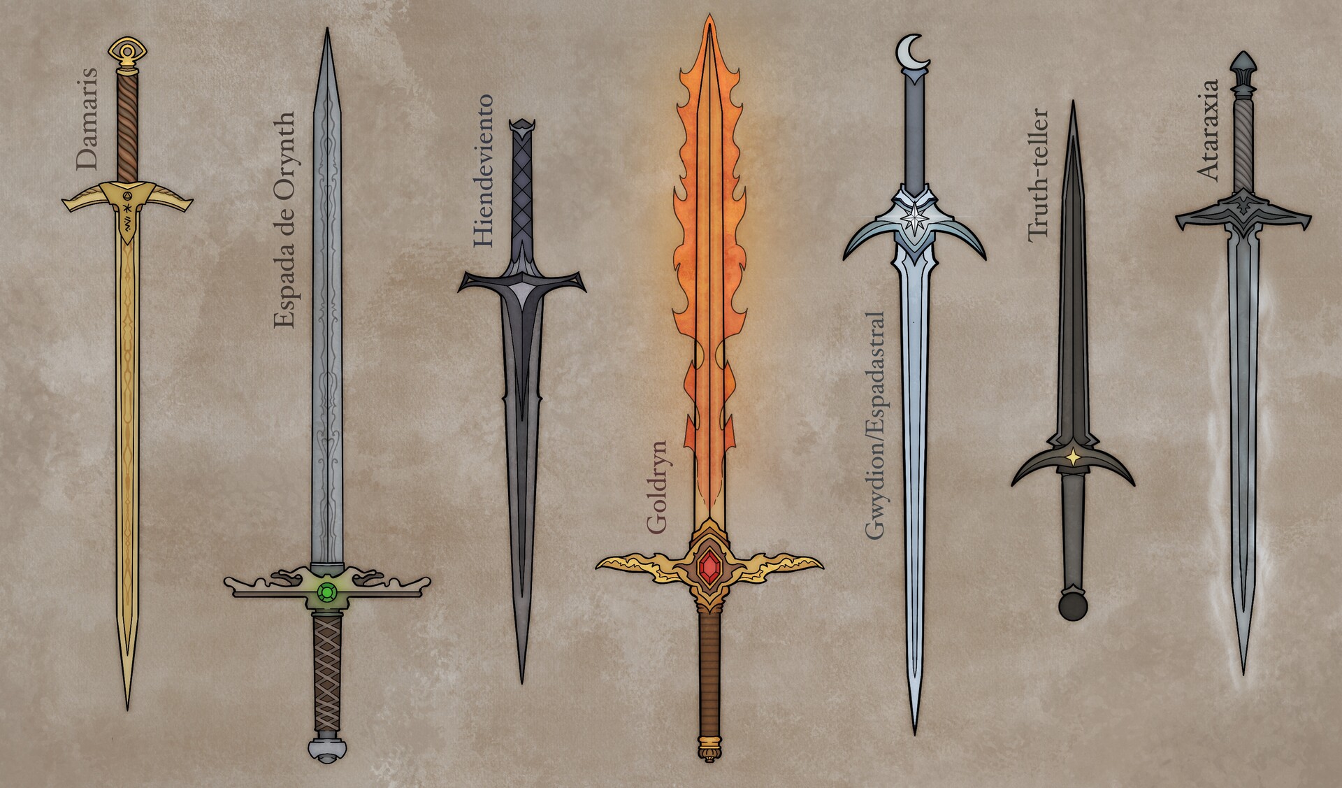 ArtStation - Maasverse Swords