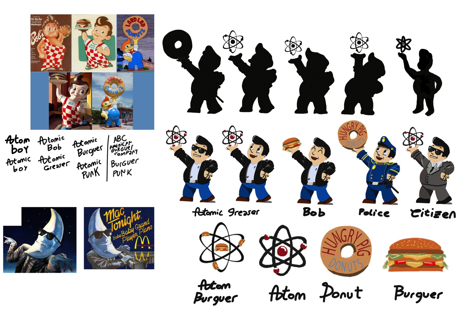 Vaken - Atom punk Fast Food Concept Art