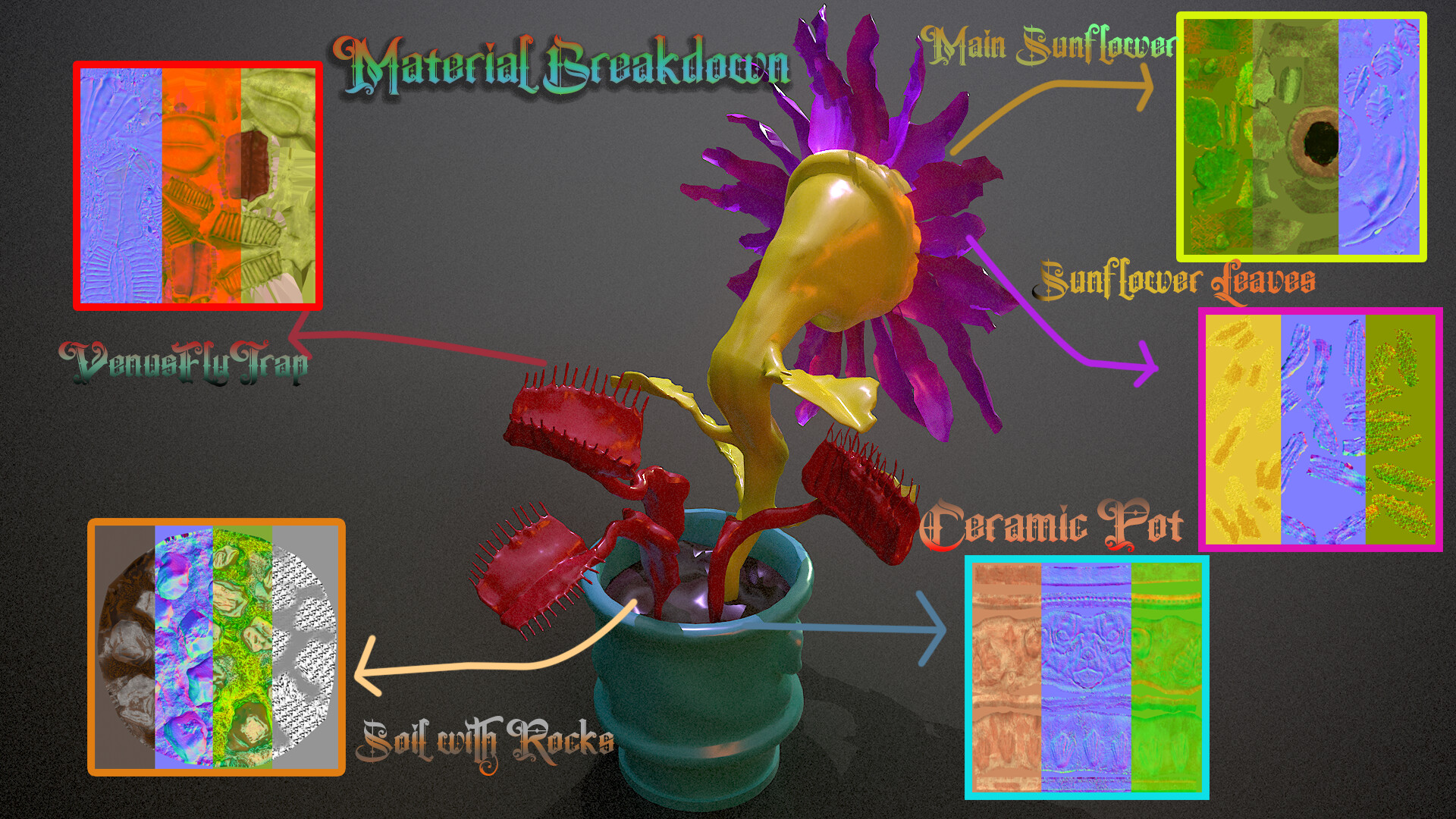 Mark Beaudry - The Potted Planter