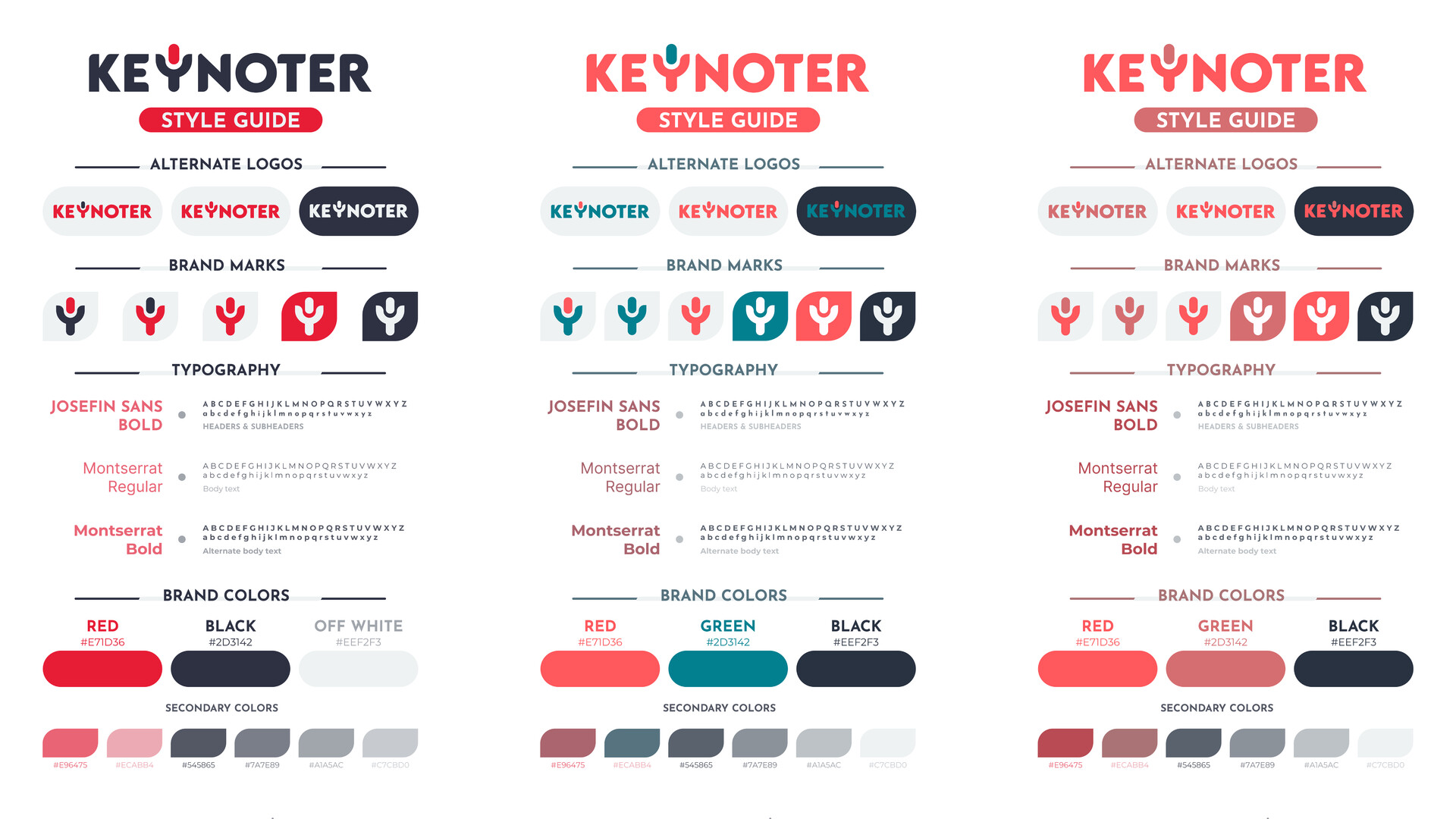 akoreyu - Kenoyer Branding Design