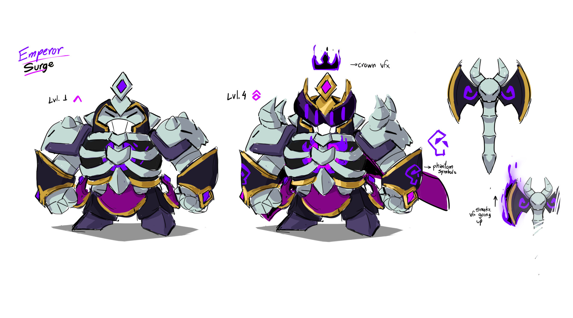 Kakatpoke - Skeletal Surge