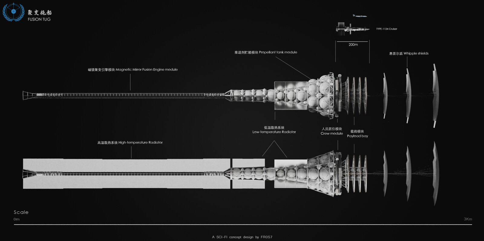 FR0S7 - 【SAVAGES】TYPE-571 Fusion Tug