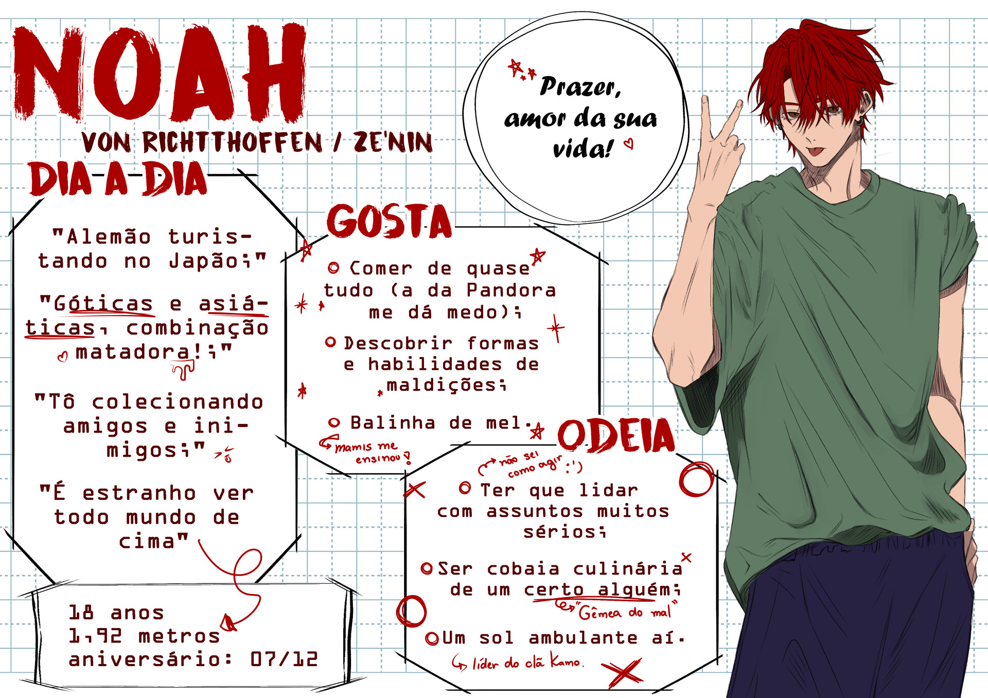 ArtStation - Personagem RPG - Noah