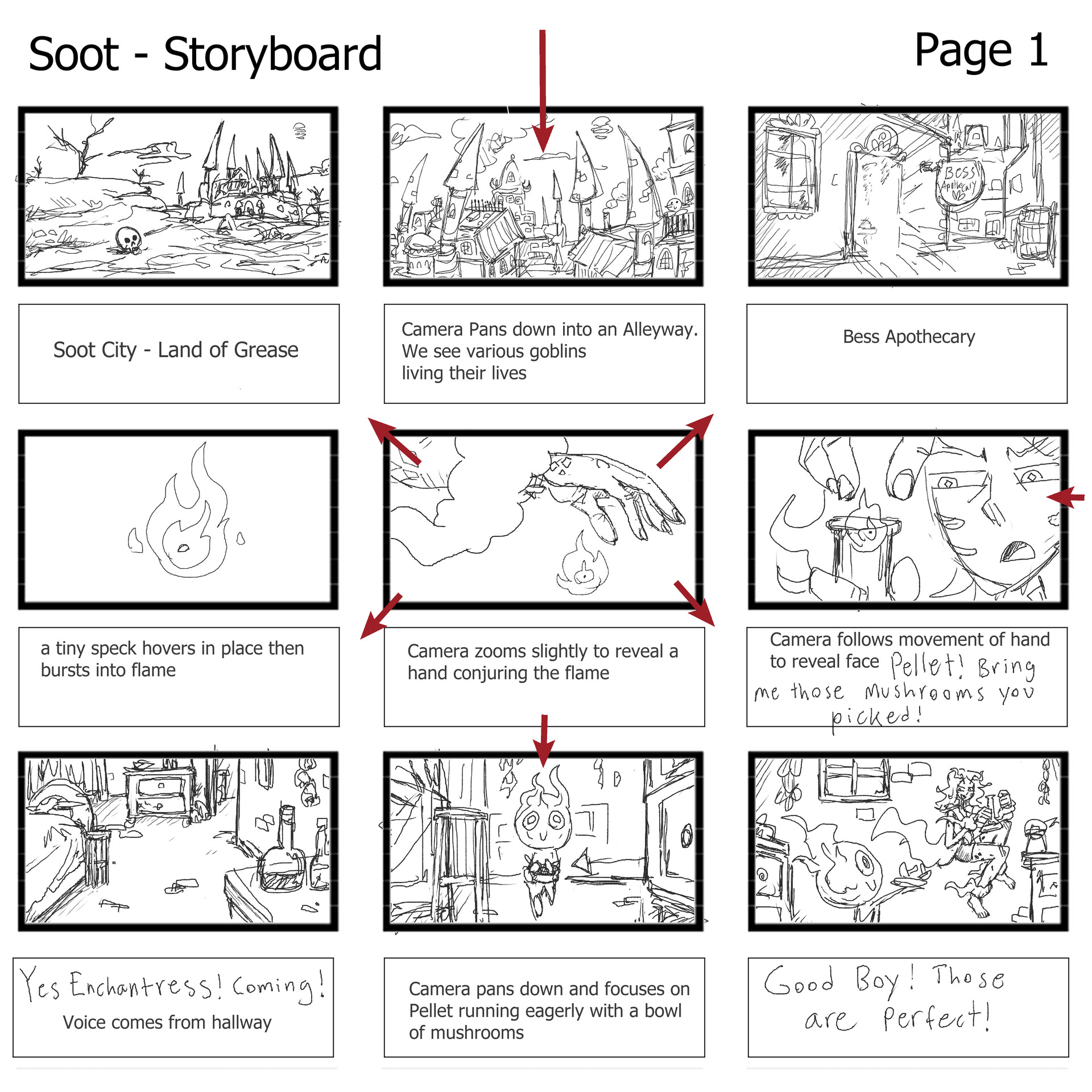 ArtStation - Soot City - Storyboard
