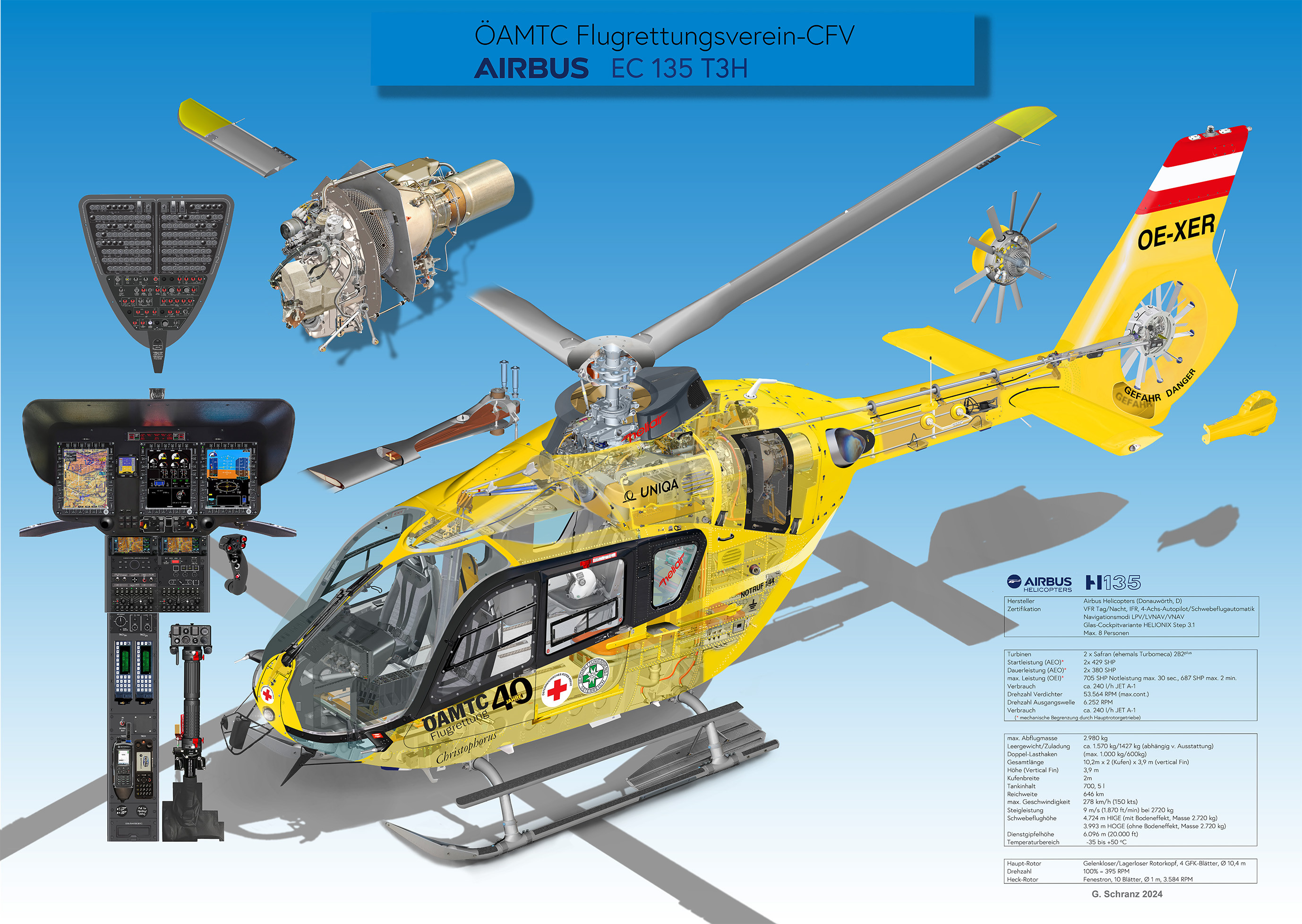 Tailor made Cutaways - Airbus Helicopters H135 P3E (EC 135) Cutaways