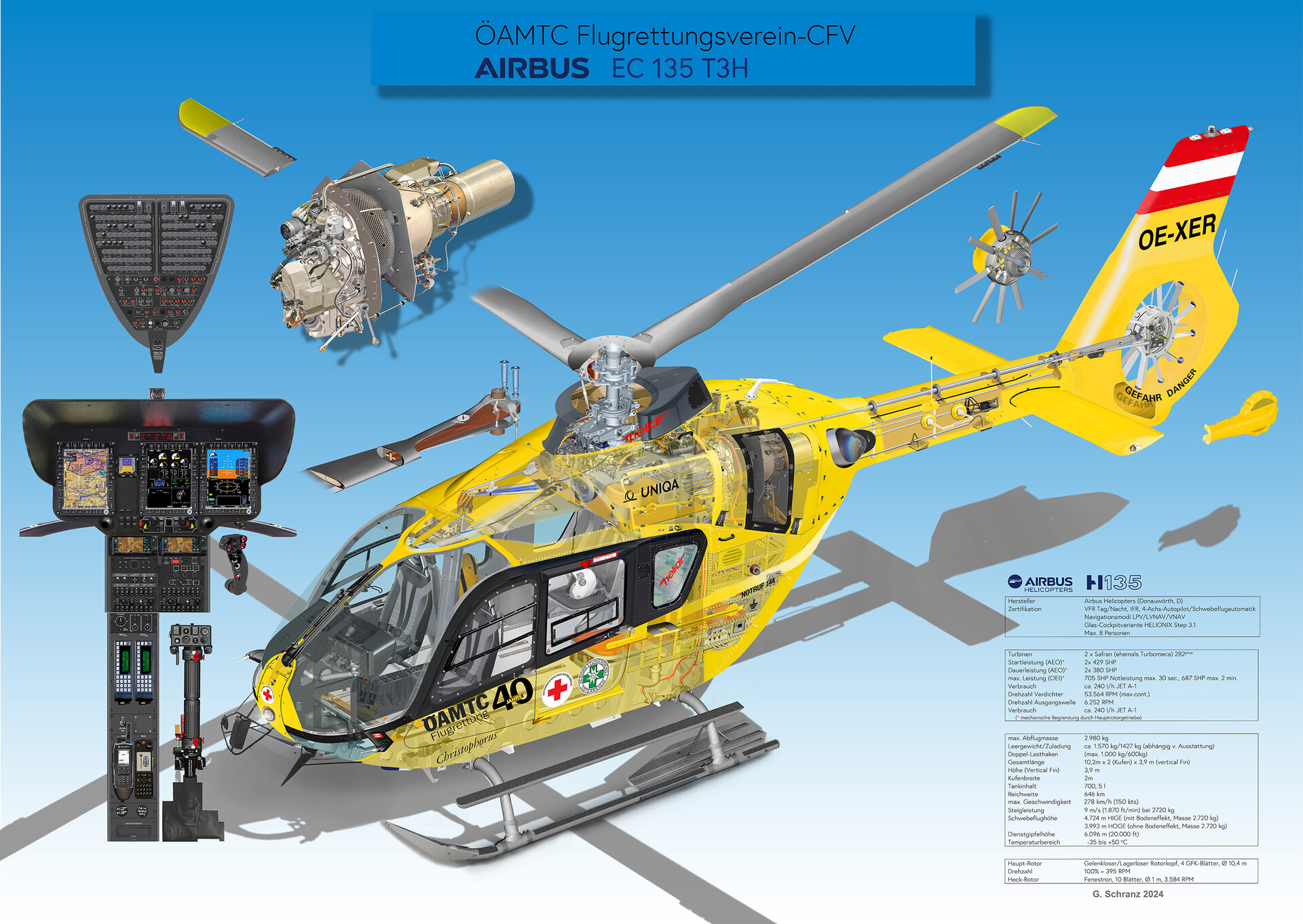 Tailor made Cutaways - Airbus Helicopters H135 P3E (EC 135) Cutaways