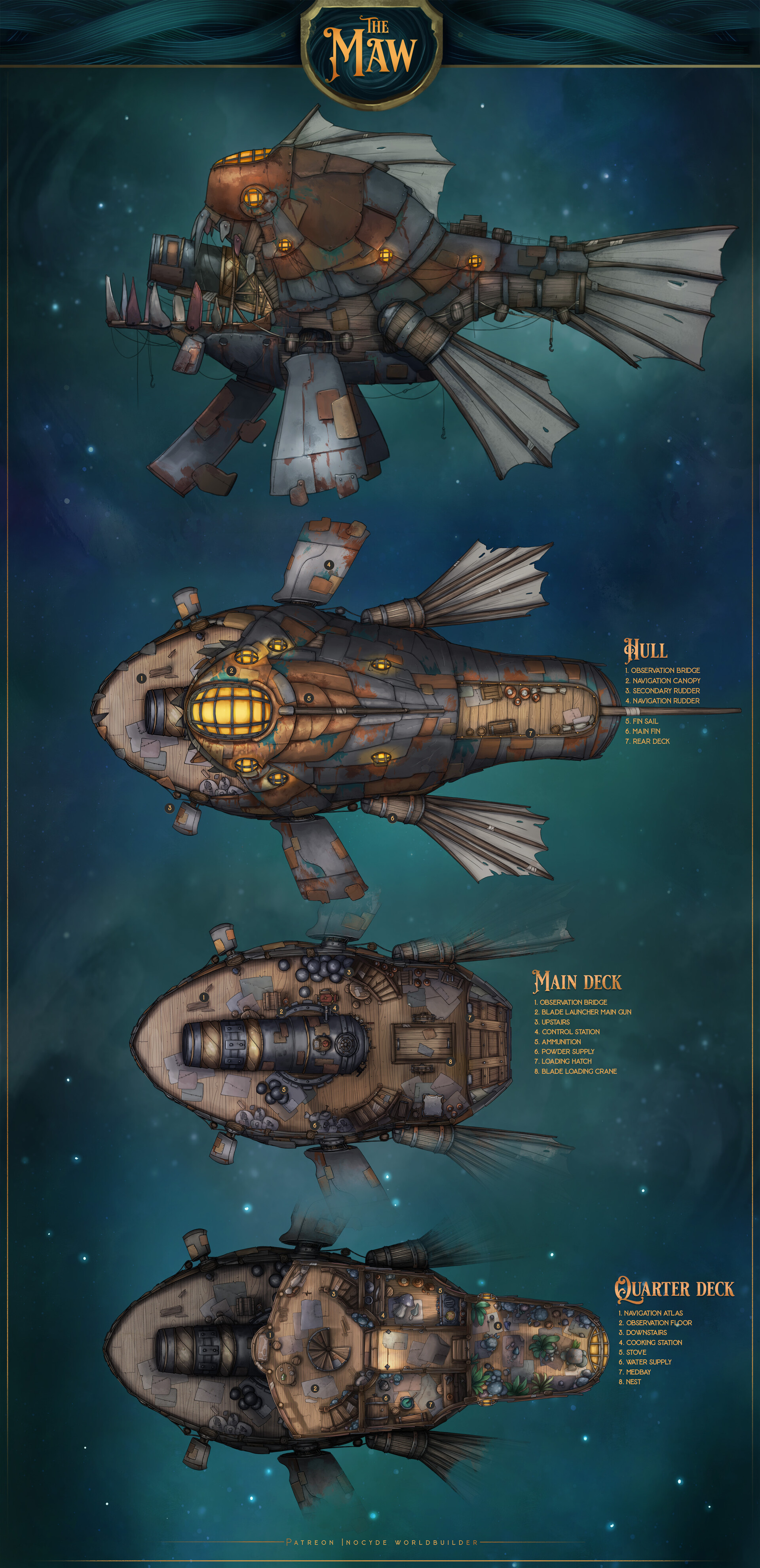 ArtStation - The "Maw" Goblin destroyer