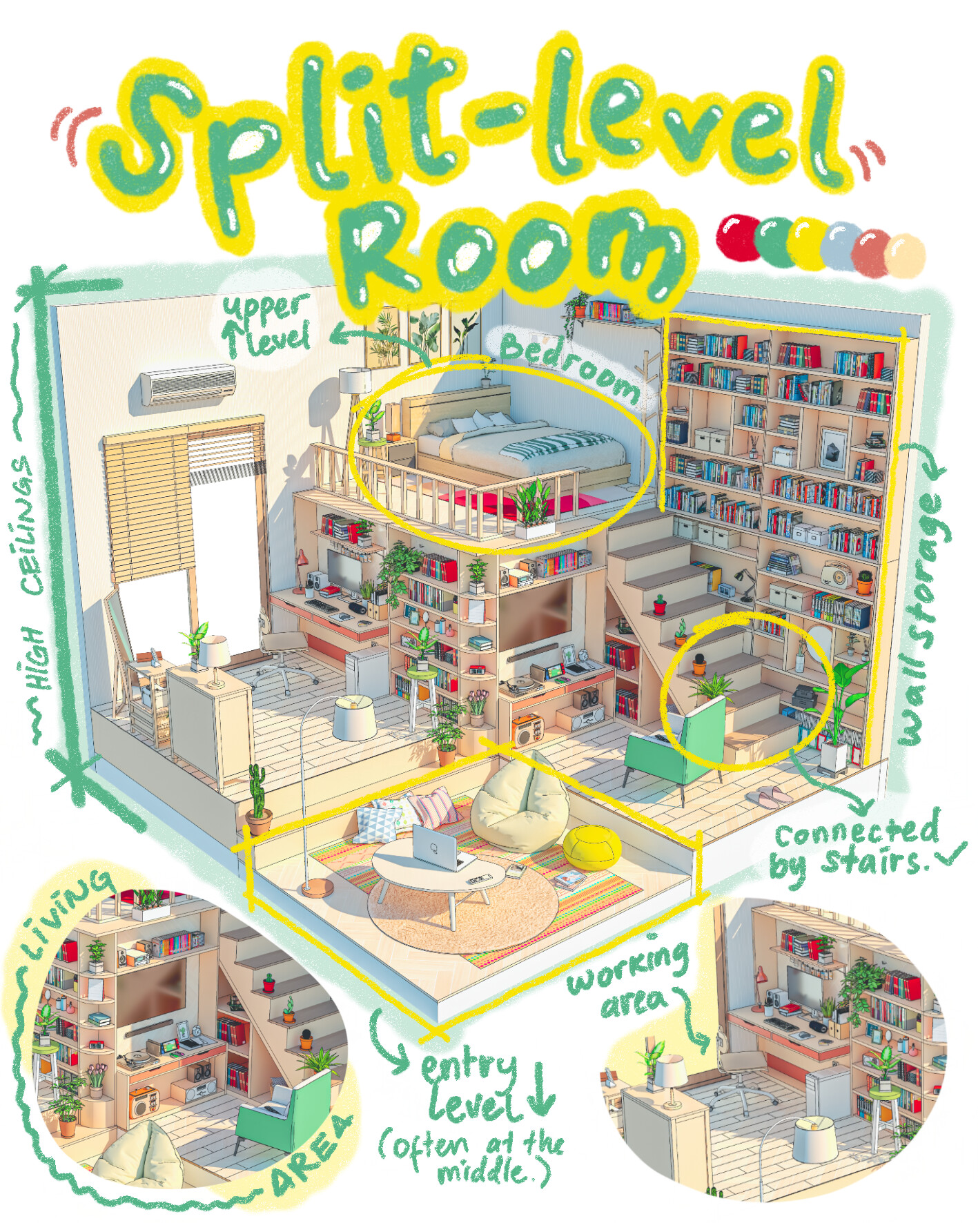 ArtStation - Split-level room 😺😸😻