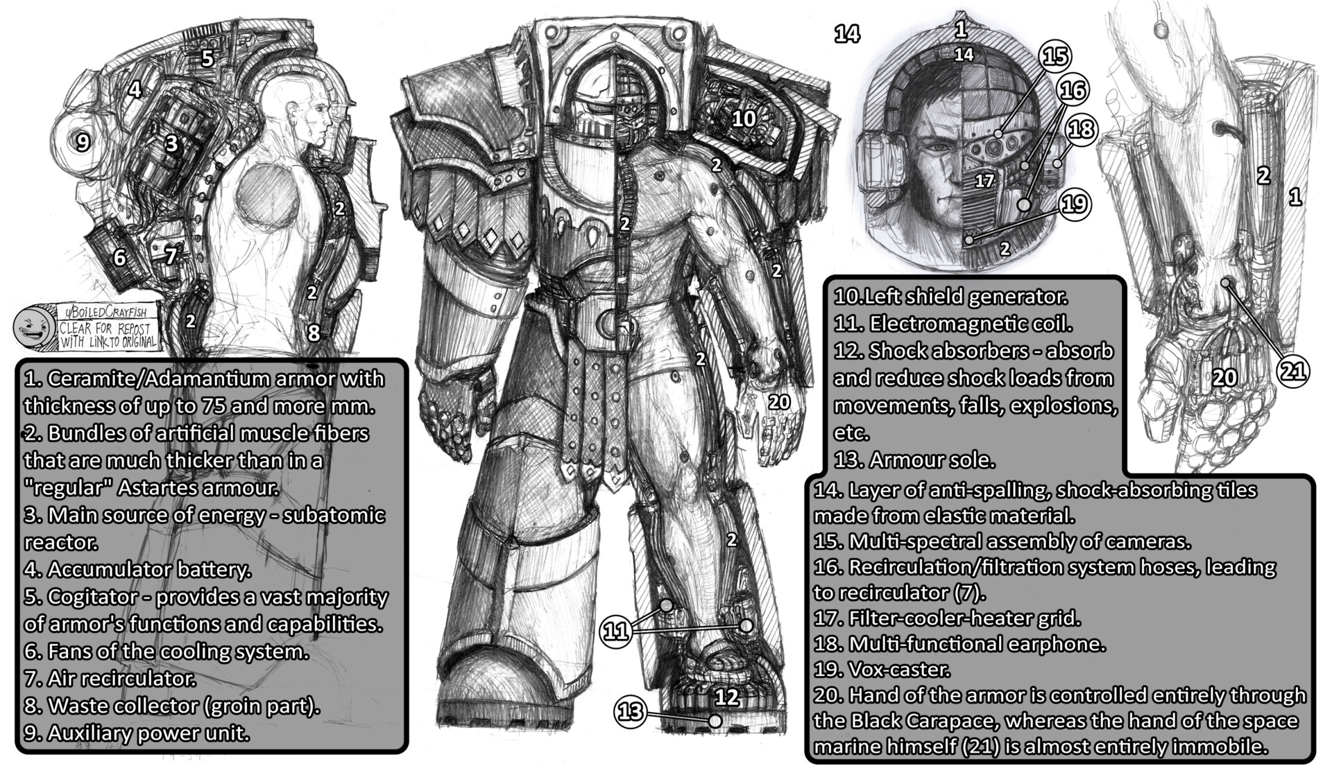 armor patterns warhammer