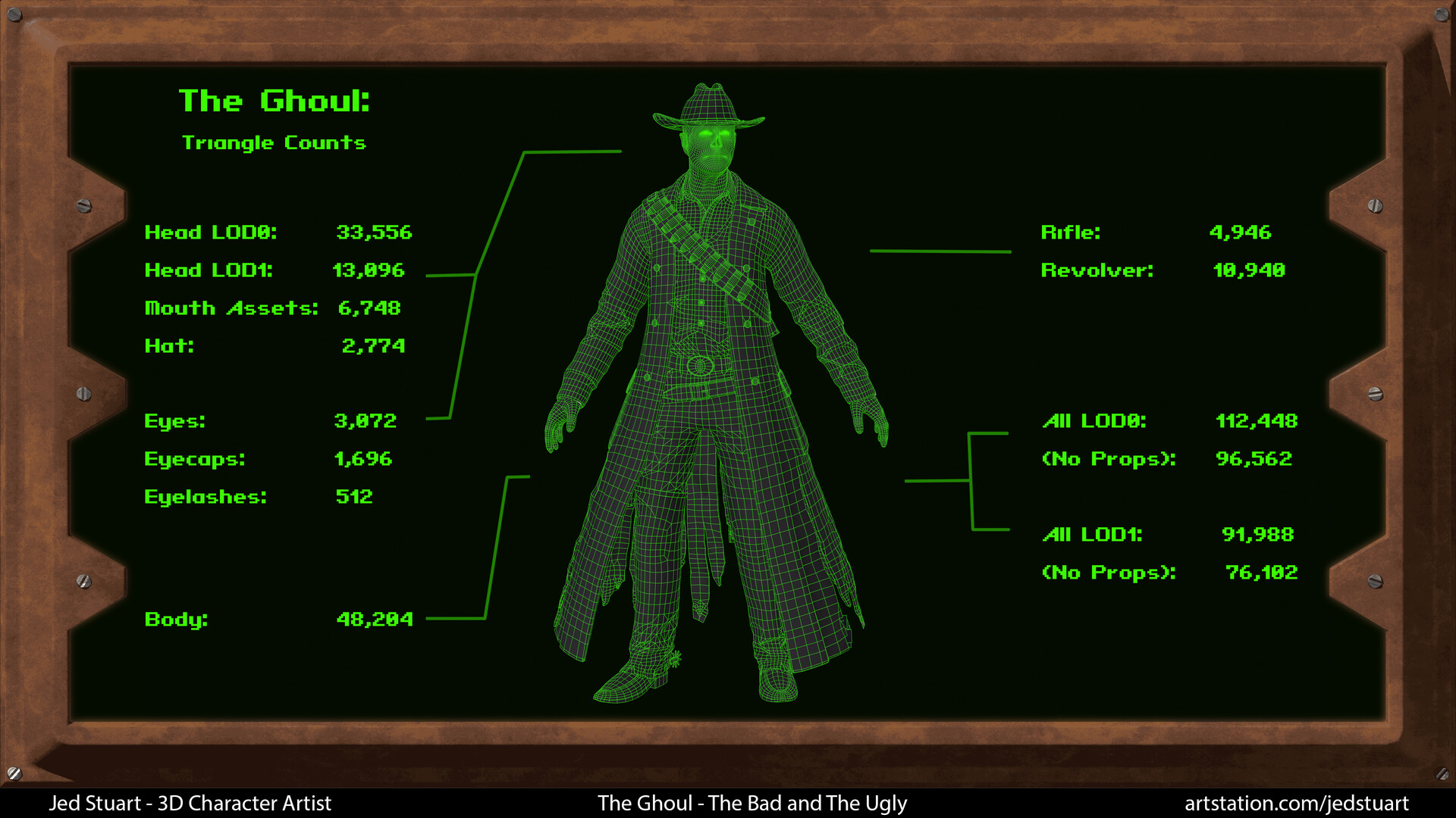 Jed Stuart - The Ghoul: The Bad and The Ugly (Fallout TV Fanart)