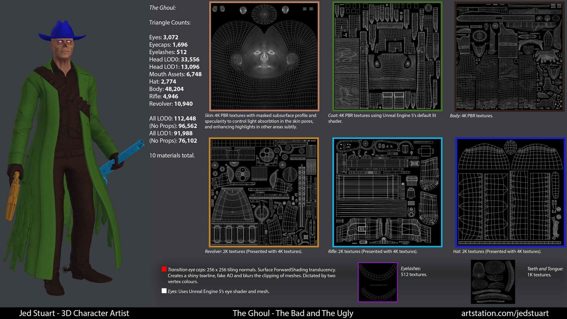 Jed Stuart - The Ghoul: The Bad and The Ugly (Fallout TV Fanart)