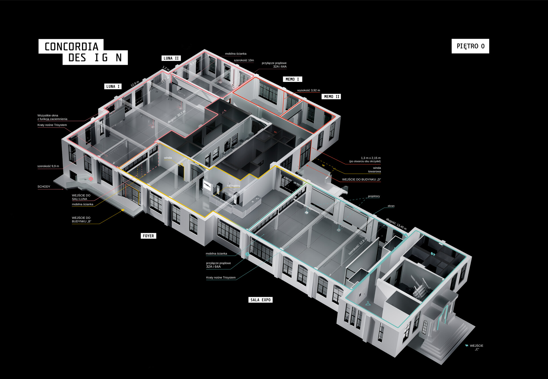 ArtStation - Riders for Concordia Design